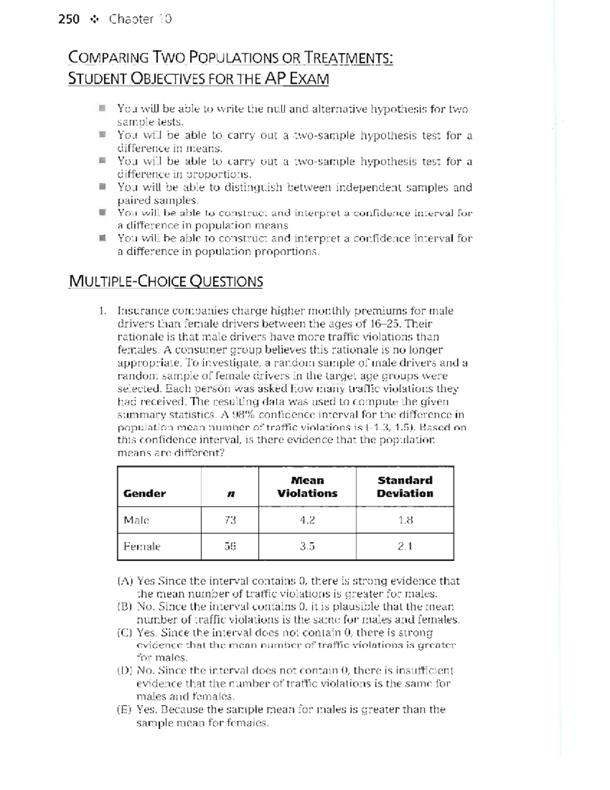 250 AP Statistics Chapter 10: Comparing Two Populations or Treatments ...