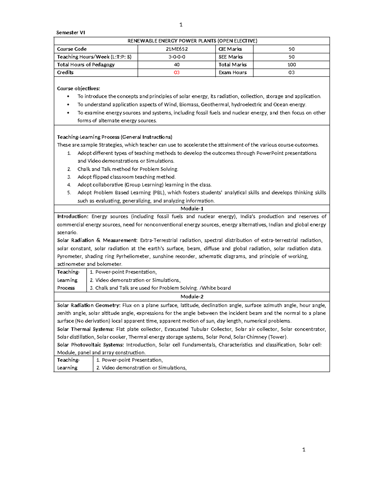 Syllabus for 21ME652 - Renewable Energy Power Plants (Open Elective ...