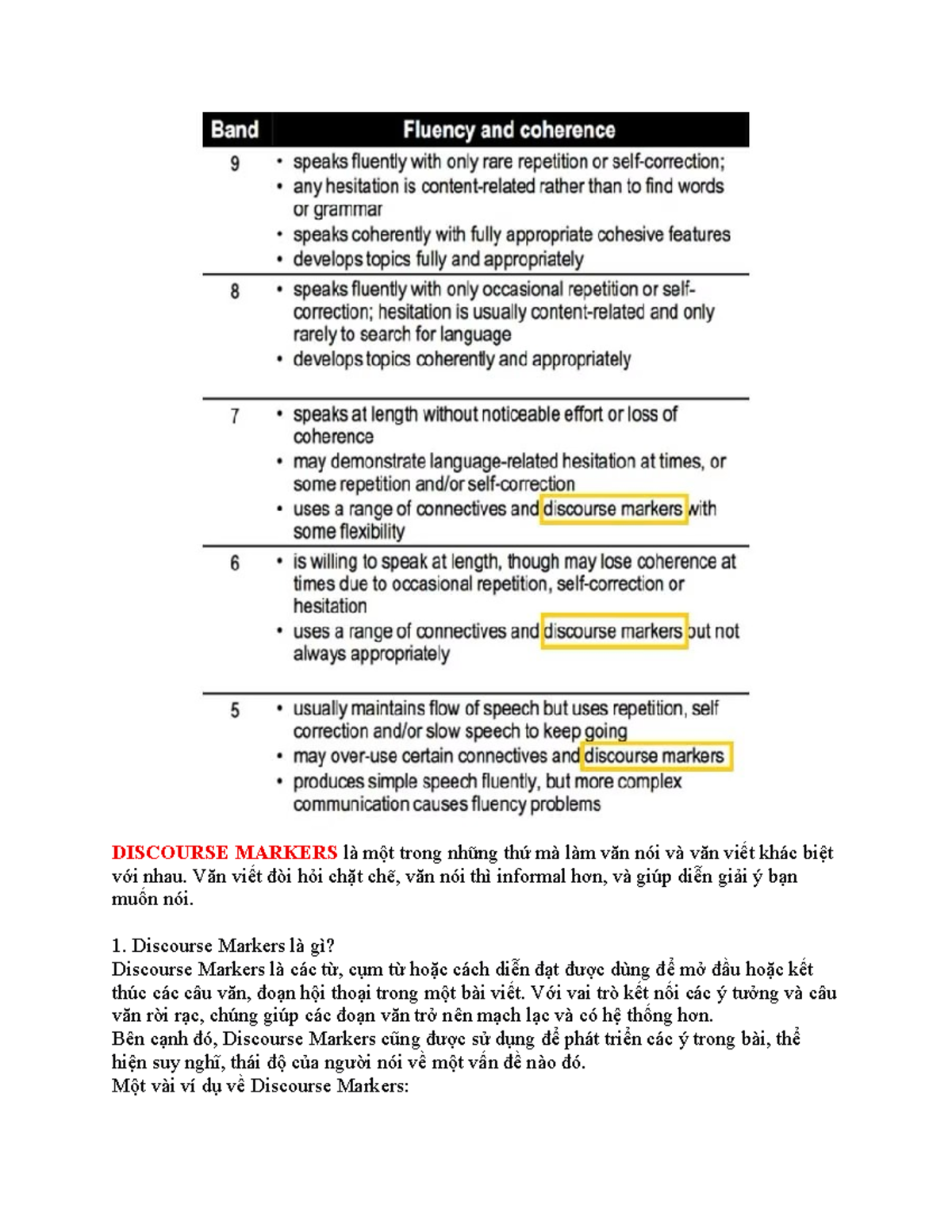 Discourse Markers in IELTS Speaking: Importance and Usage Guide - Studocu