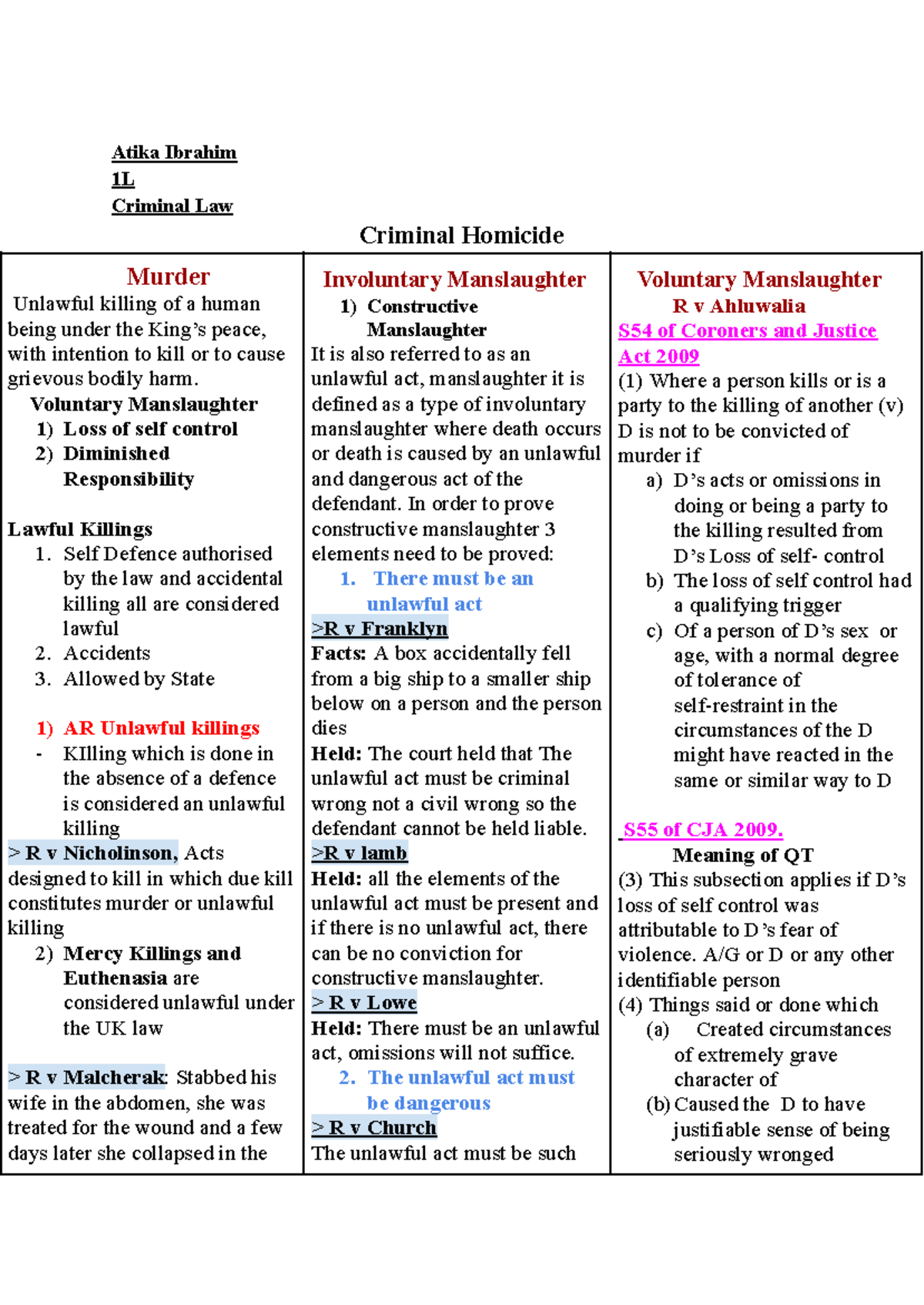 Criminal Law Case Study: Homicide Types and Legal Principles - Studocu