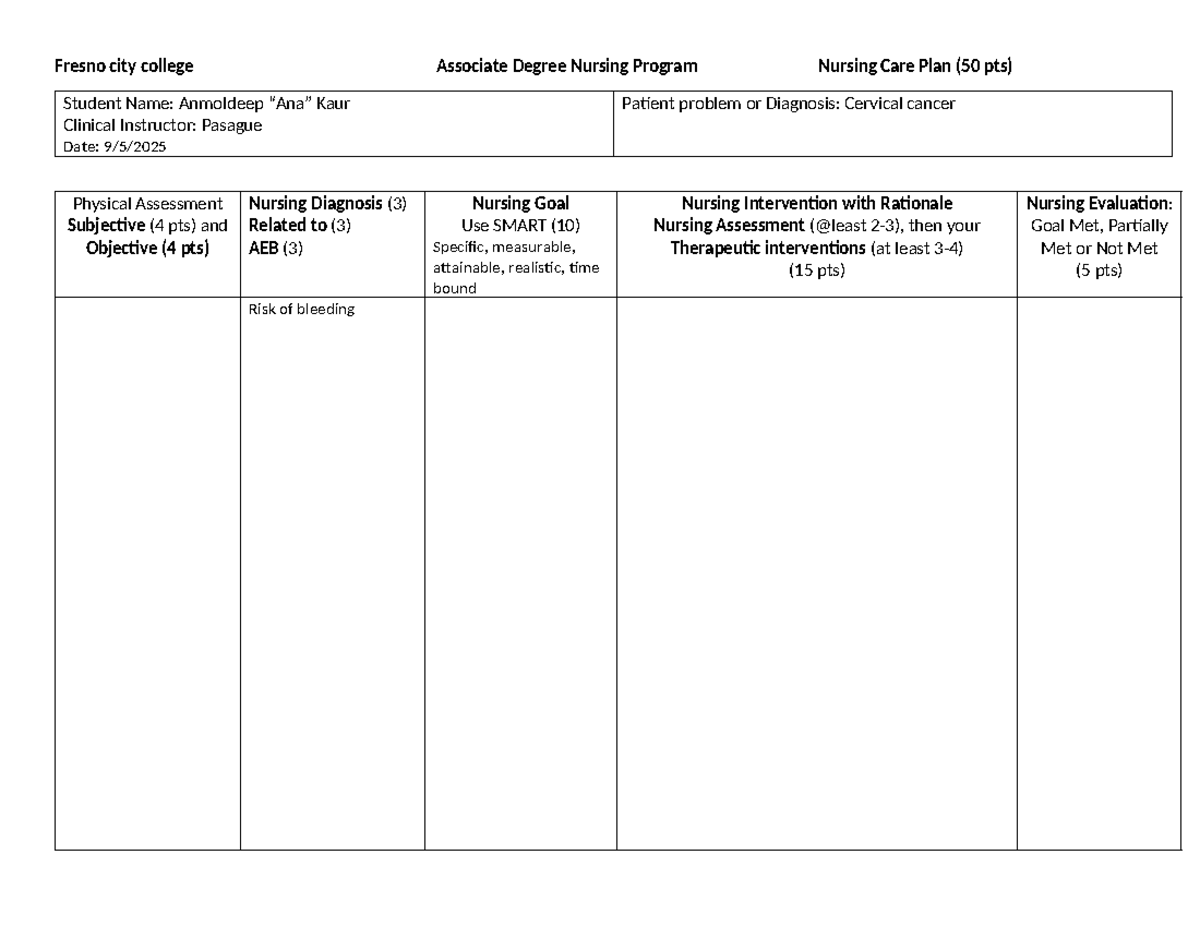 NCP Generic Template-5 - Fresno city college Associate Degree Nursing ...
