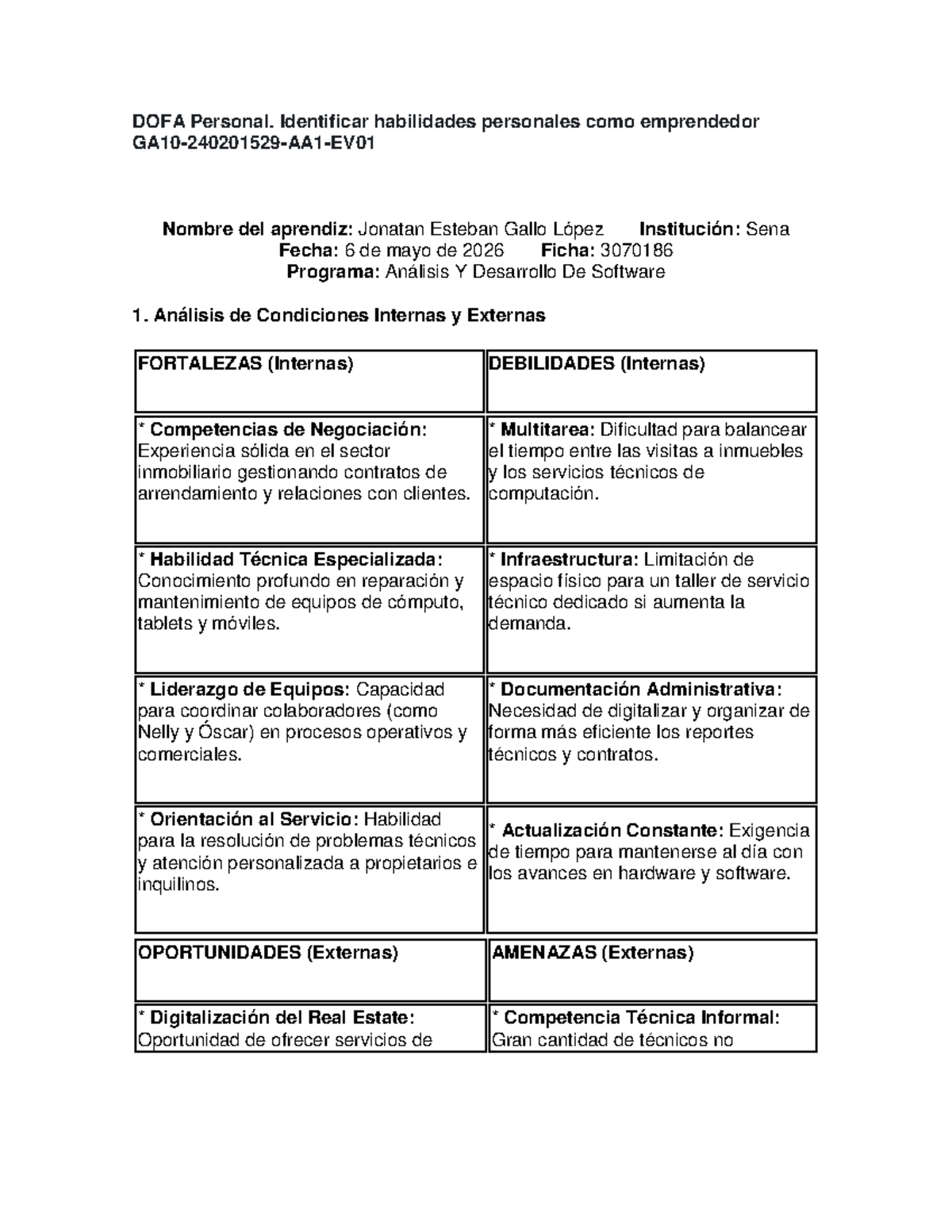 DOFA Personal: Habilidades Emprendedoras de Jonatan Gallo - GA10 ...