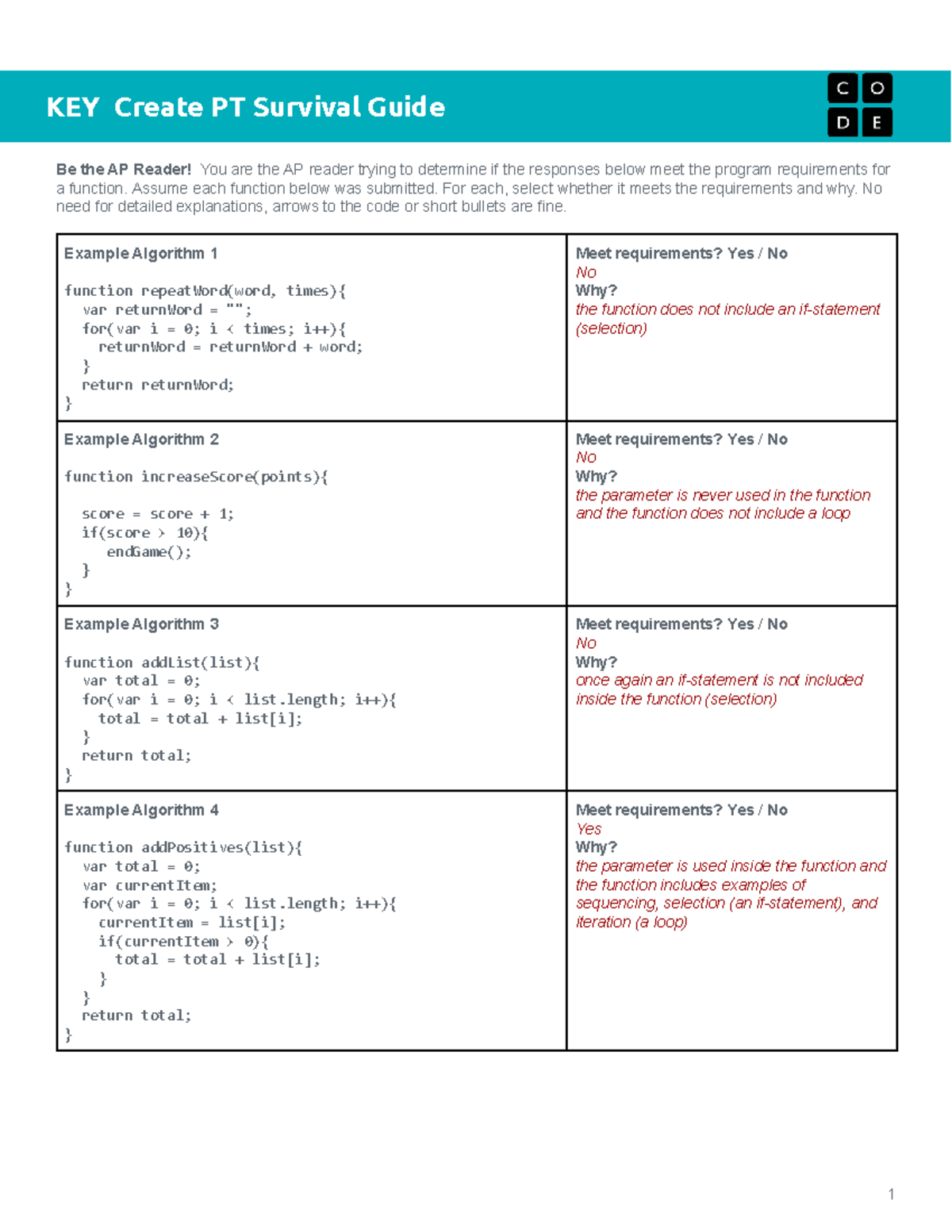Copy of [KEY] Create PT - Survival Guide 2023-2024 - KEY Create PT Survival Guide Be the AP ...