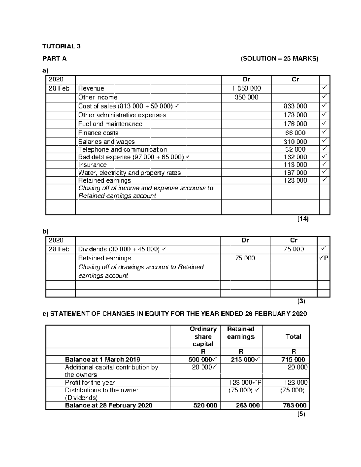 Tutorial 3 Solution - Too much - TUTORIAL 3 PART A (SOLUTION – 25 MARKS) a) 2020 Dr Cr 28 Feb ...