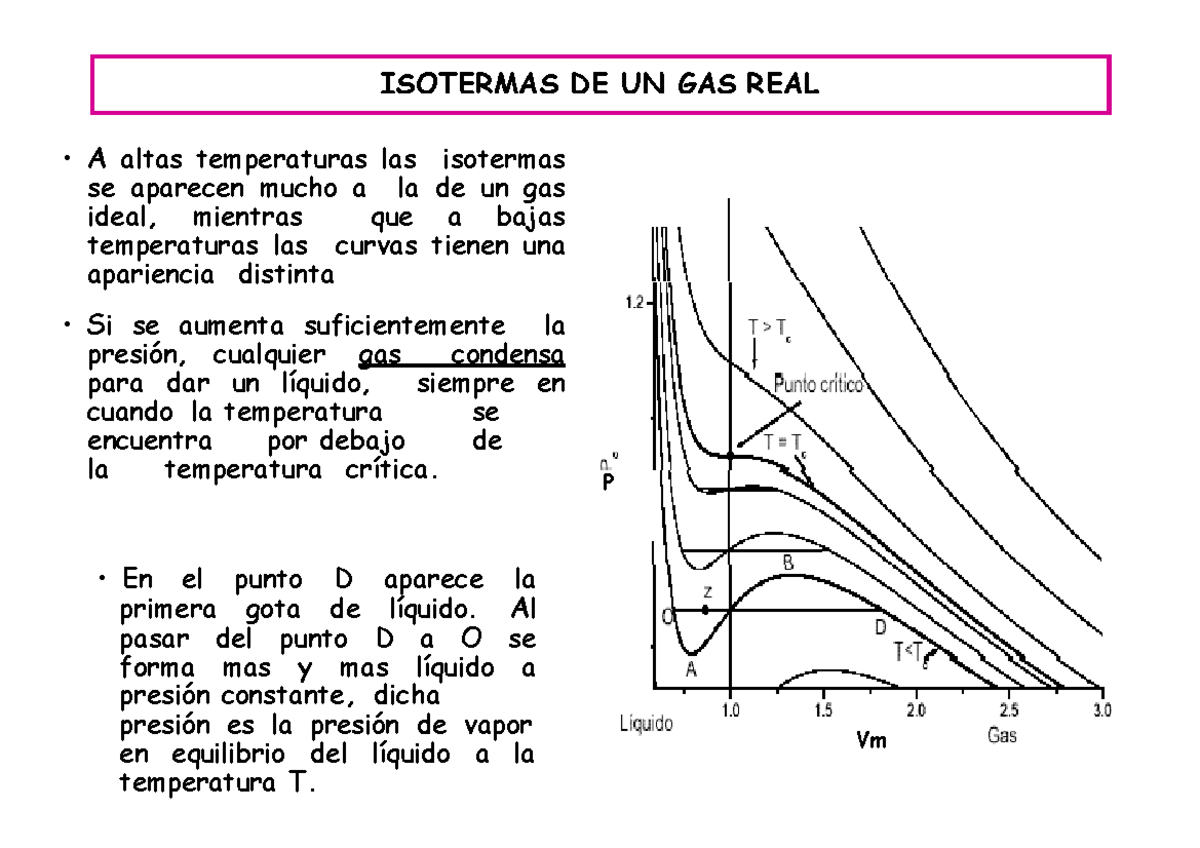 4 Isotermas DE UN GAS REAL - ISOTERMAS DE UN GAS REAL A altas ...