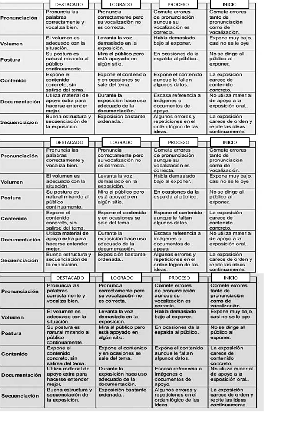 QUÉ ES UN PÓDCAST: Estructura y Formatos Esenciales - Studocu