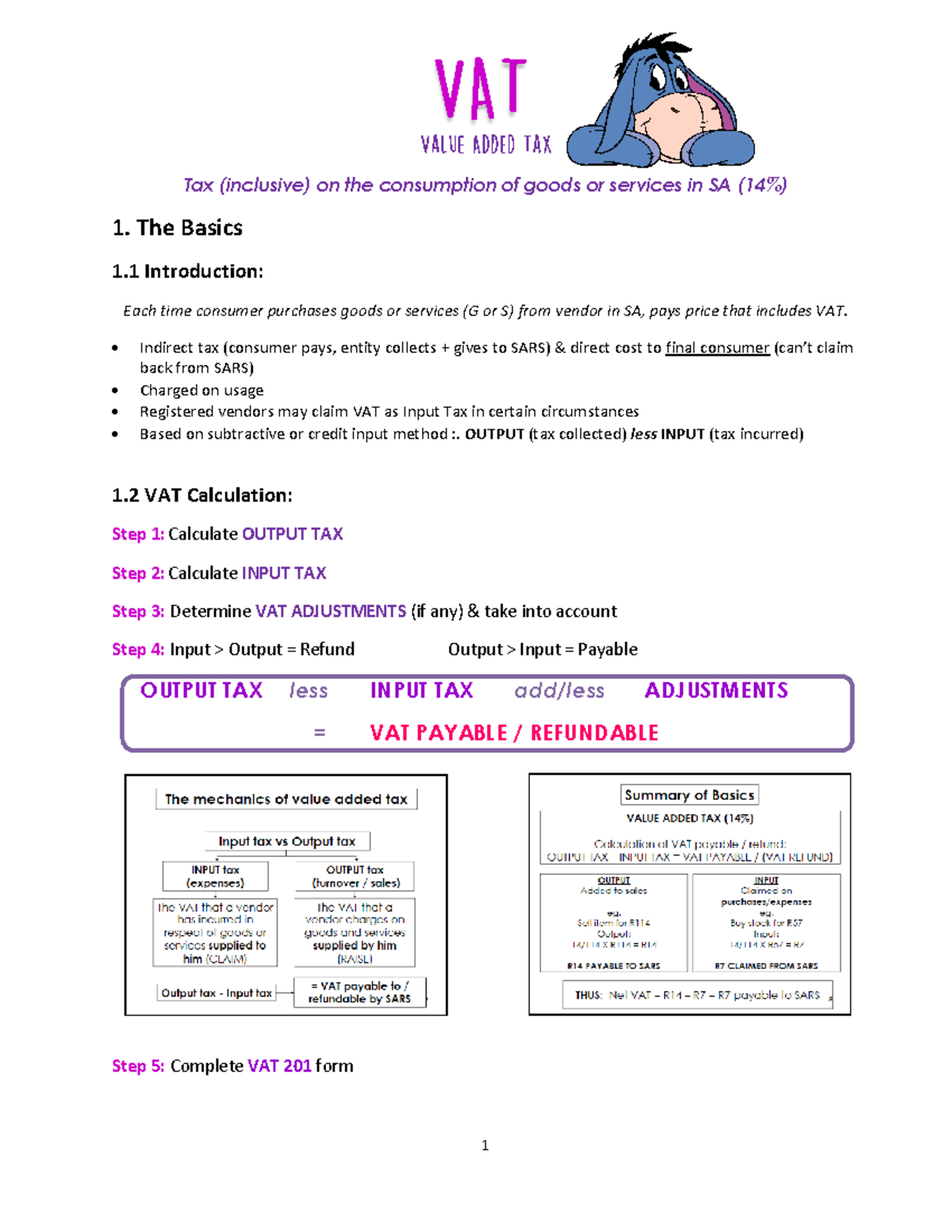 SA VAT Framework & Application of Input Tax: A Detailed Guide - Studocu