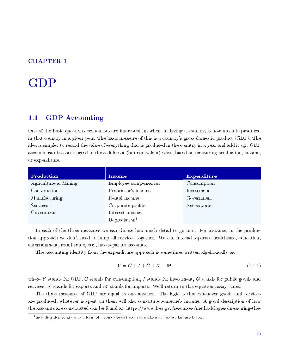 CHAPTER 1 GDP: Understanding GDP Accounting and Its Measures - Studocu
