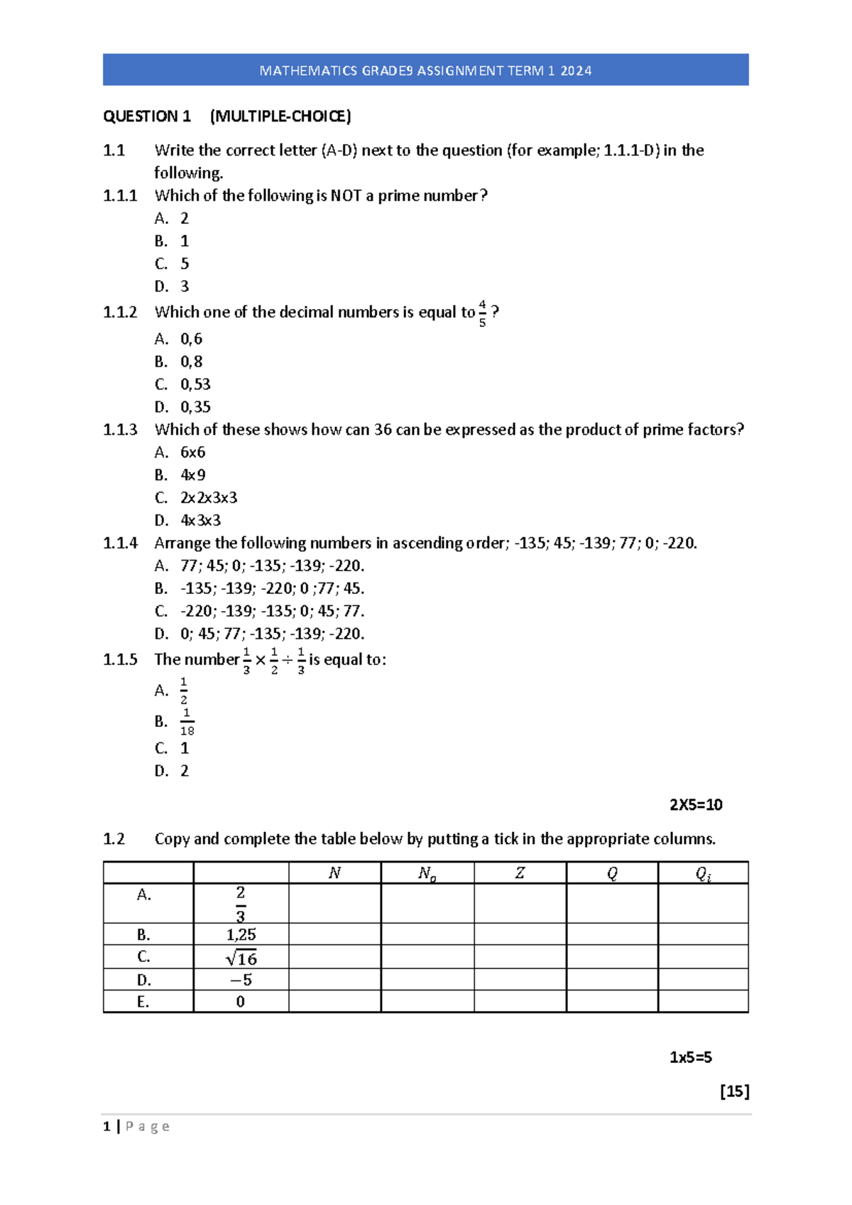 Grade 9 MATHEMATICS Assignment Term 1 2024 - MCQ Questions - Studocu