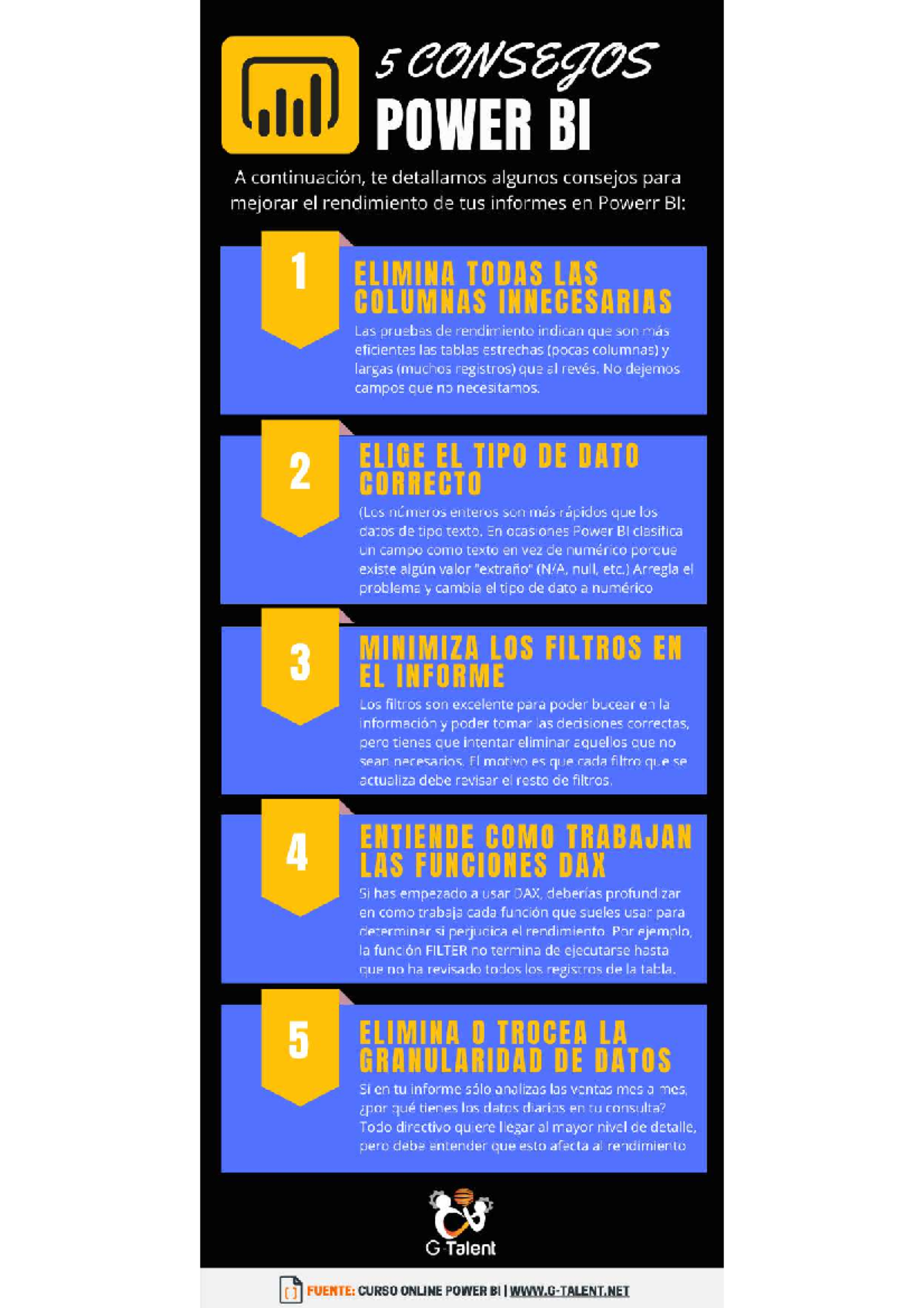 5 Consejos Power BI - CM 5 CONSEGOS POWER BI A continuación, te ...