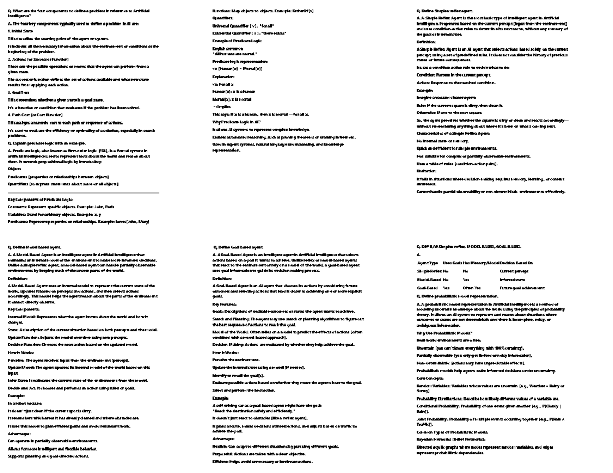 AI ANS - GGSIPU SEM 6 AI CHEAT SHEET: Key Concepts & Definitions - Studocu