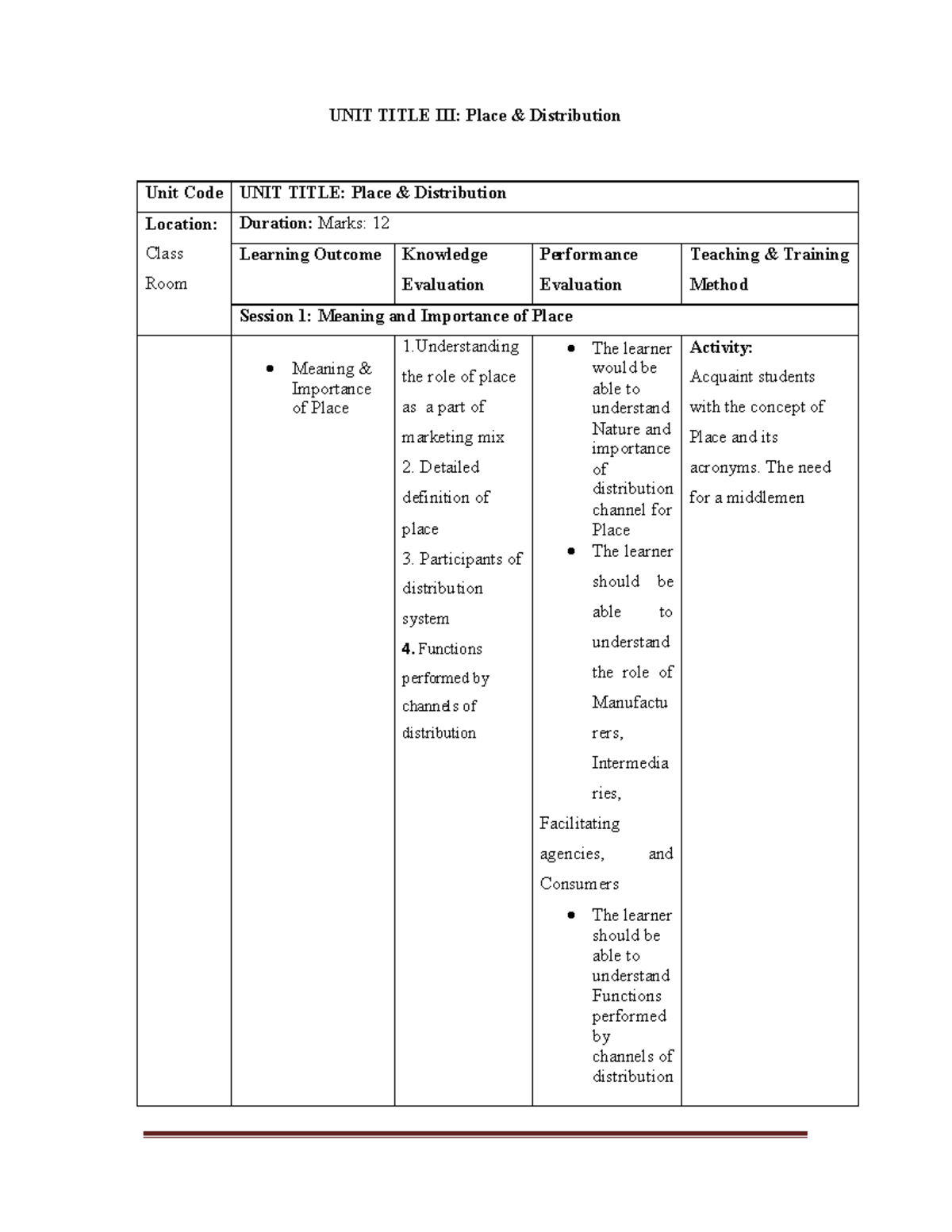 Unit 3: Place Distribution - Comprehensive Overview and Analysis - Studocu