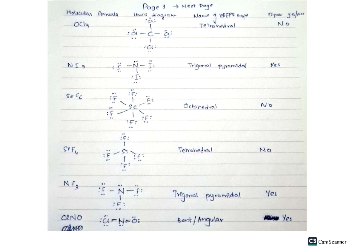 U1L8 Assignment - Molecular Formula and VSEPR Shapes Analysis - Studocu