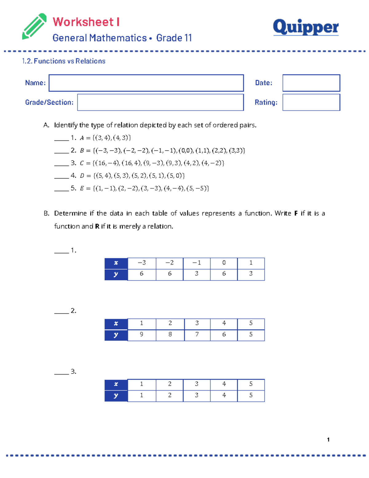 Worksheet I: Functions vs Relations - General Math Grade 11 - Studocu