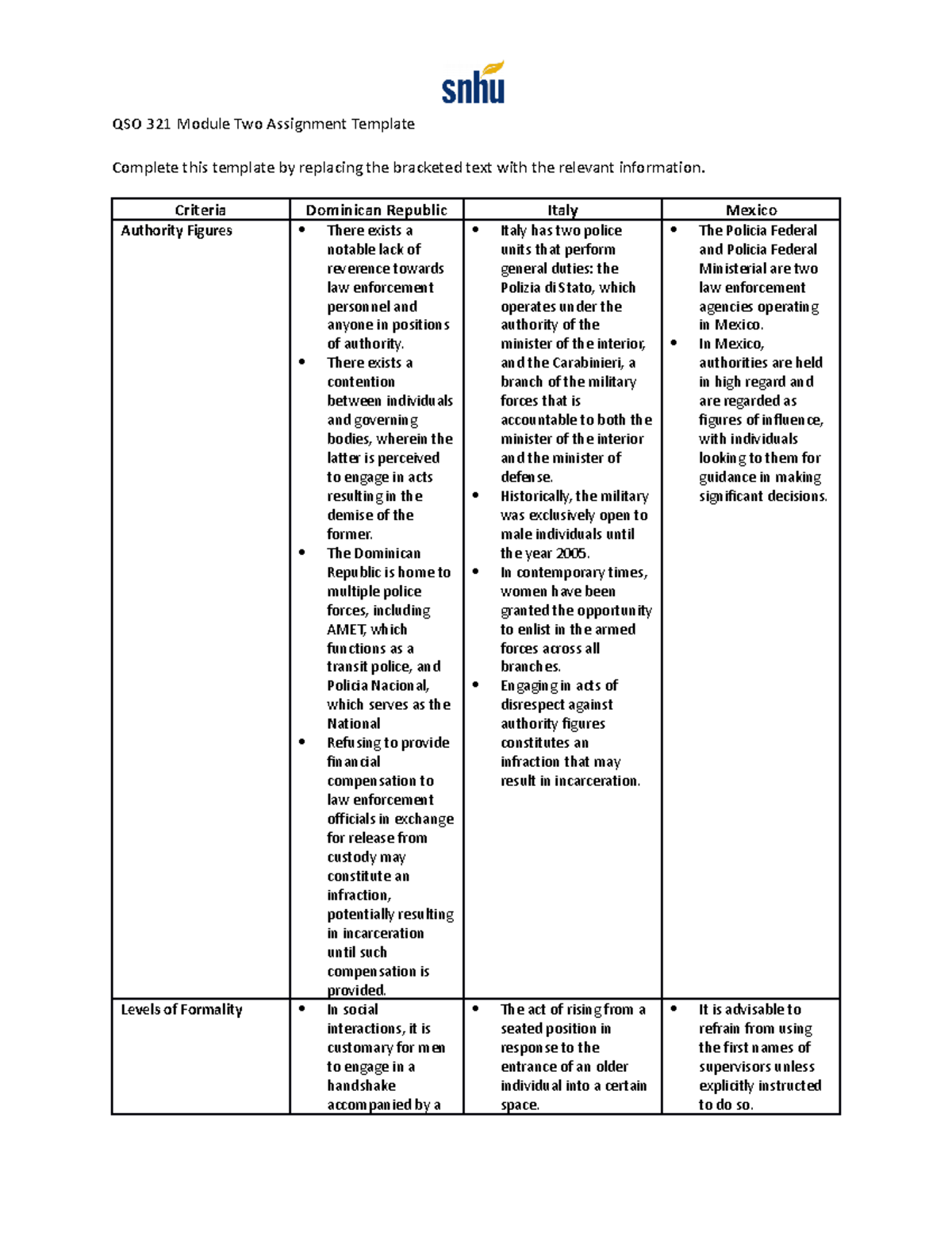 Qso 321 Module Two Assignment Template Qso 321 Module Two Assignment Template Complete This