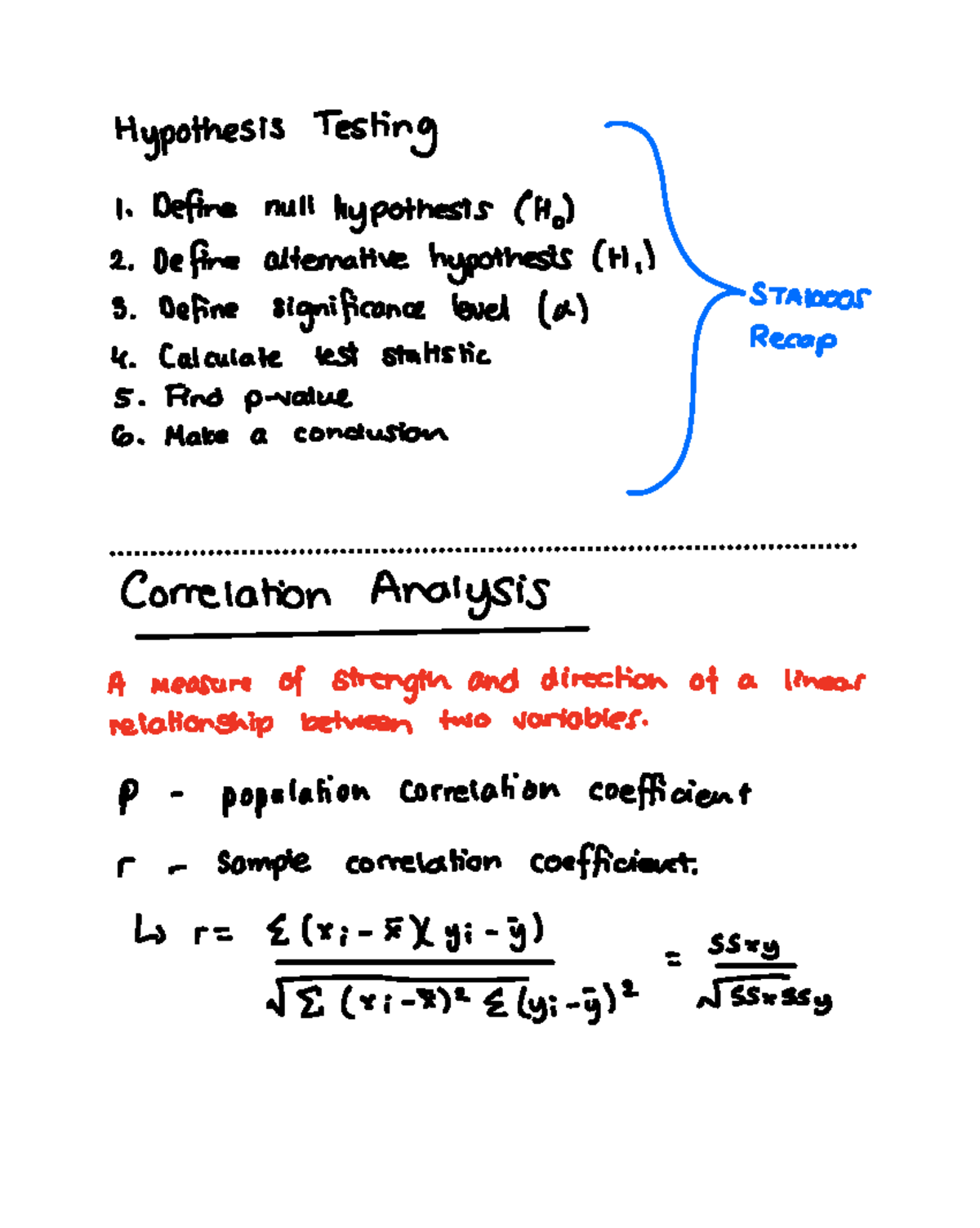 Simple Linear Regression: Hypothesis Testing and Model Significance ...