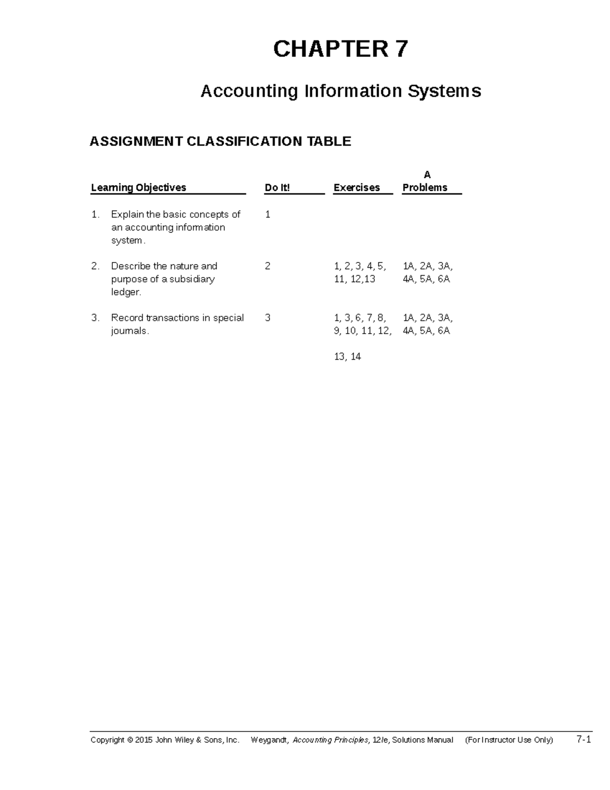 Accounting Principles Solution Chapter - CHAPTER 7 Accounting ...