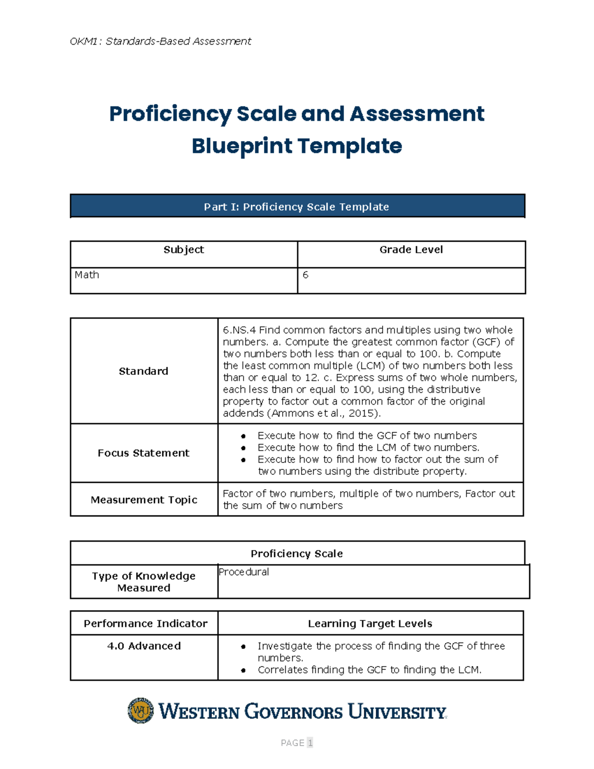 D184 Task 2 - Proficiency Scale and Assessment Blueprint - Studocu