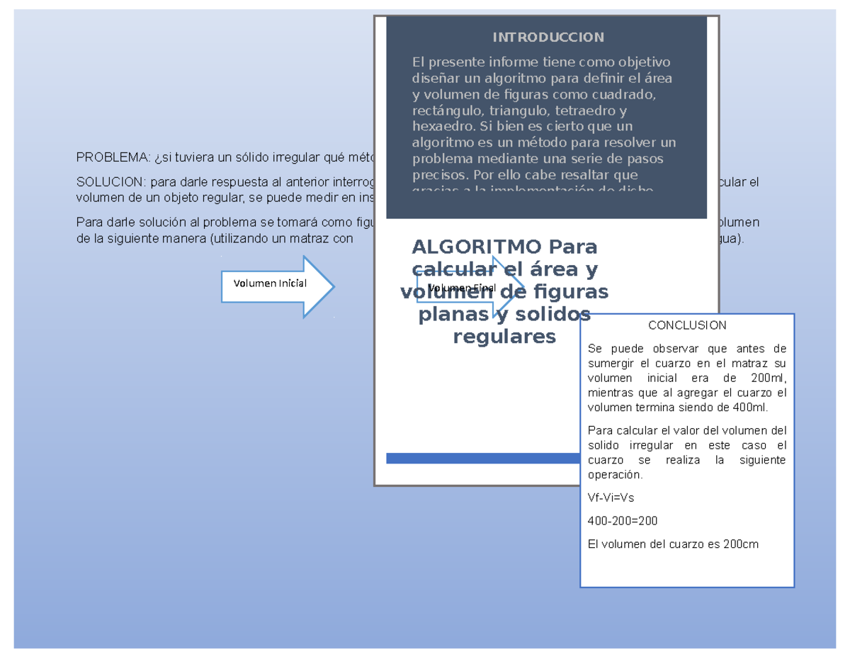 Algoritmo - PROBLEMA: ¿si tuviera un sólido irregular qué método ...