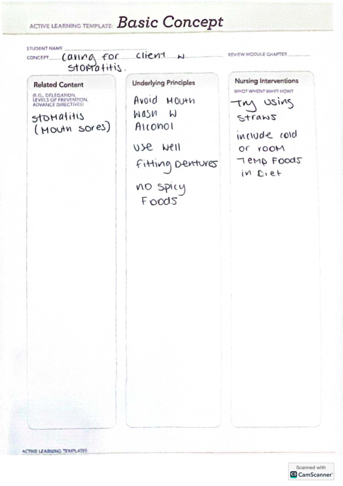 ACTIVE LEARNING TEMPLATE: Nursing Interventions for Stomatitis and ...