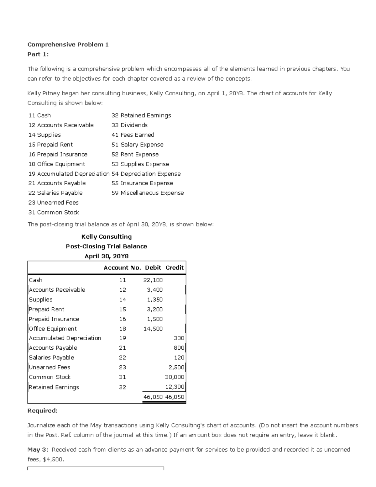PG 2 - Comprehensive Problem 1: Journal Entries for Kelly Consulting ...