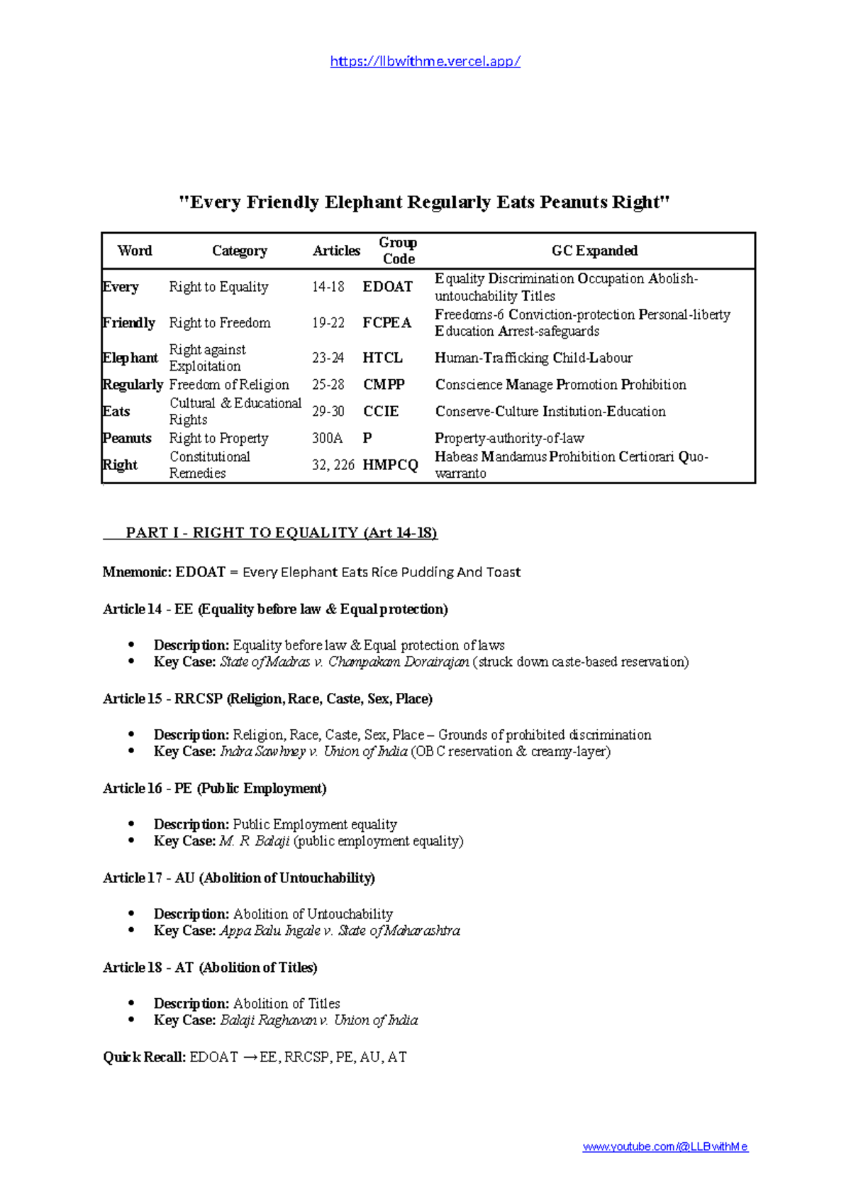 Constitutional Rights Overview: EDOAT, FCPEA, HTCL, and Remedies - Studocu