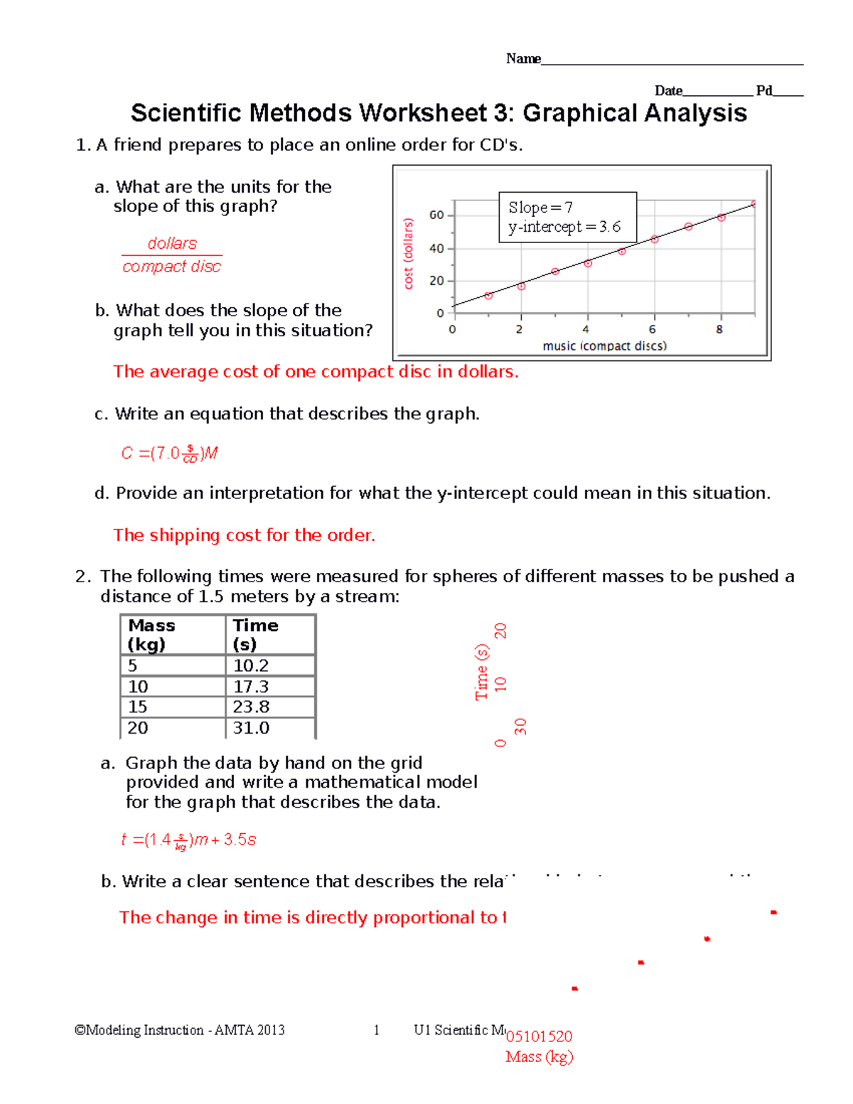 09 u1 ws3-key - Hey - Name Date Pd Scientific Methods Worksheet 3 ...
