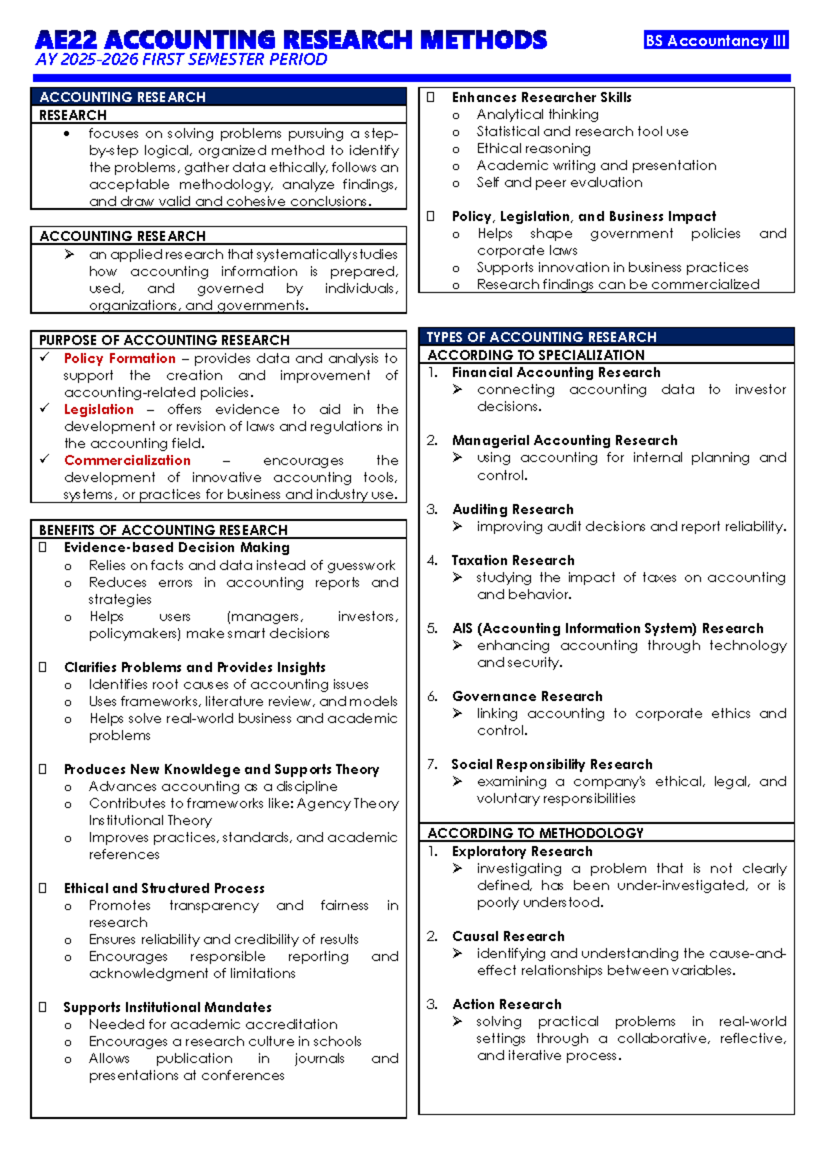 BS Accountancy AY First Semester Accounting Research Chapter Notes ...