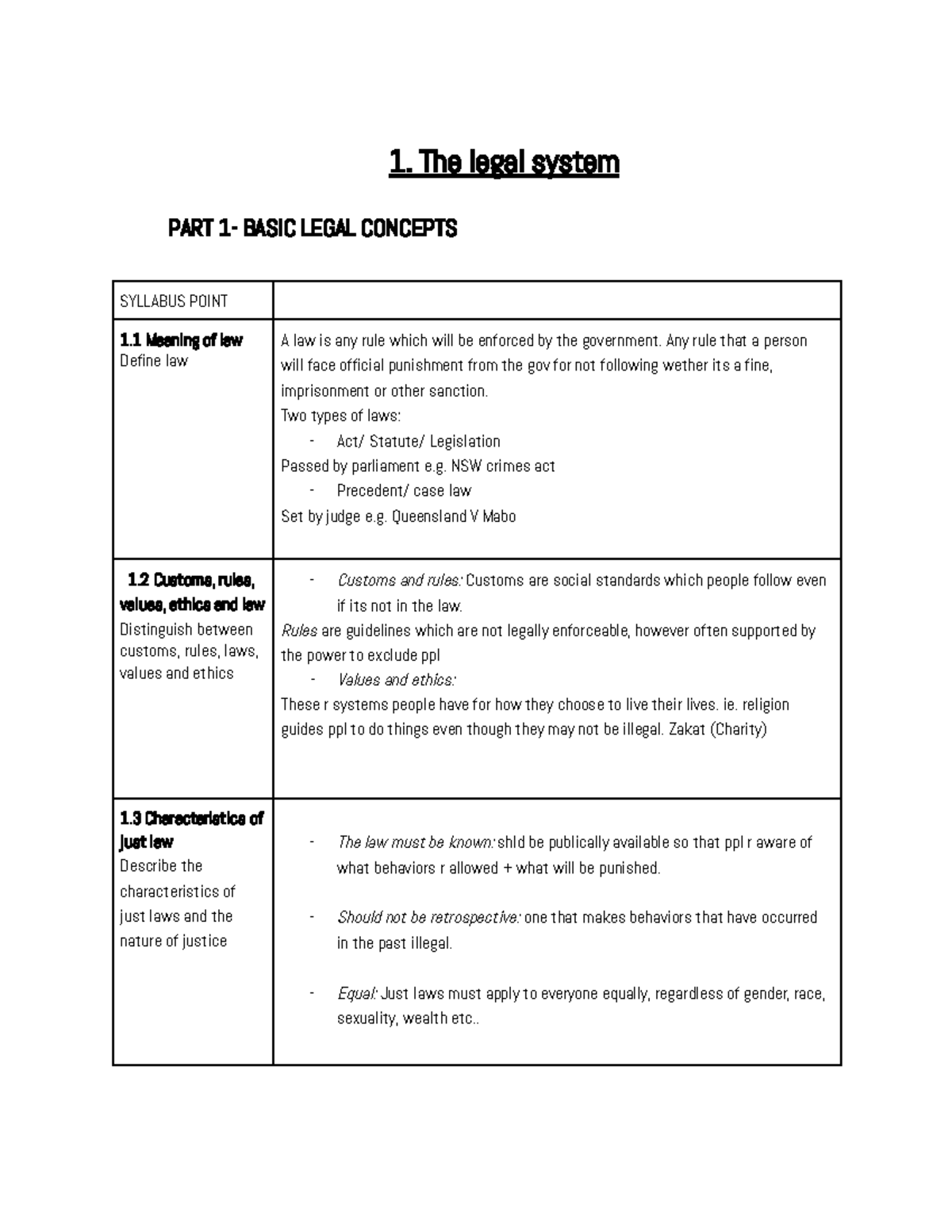Preliminary Legal Studies: Understanding Basic Legal Concepts and ...