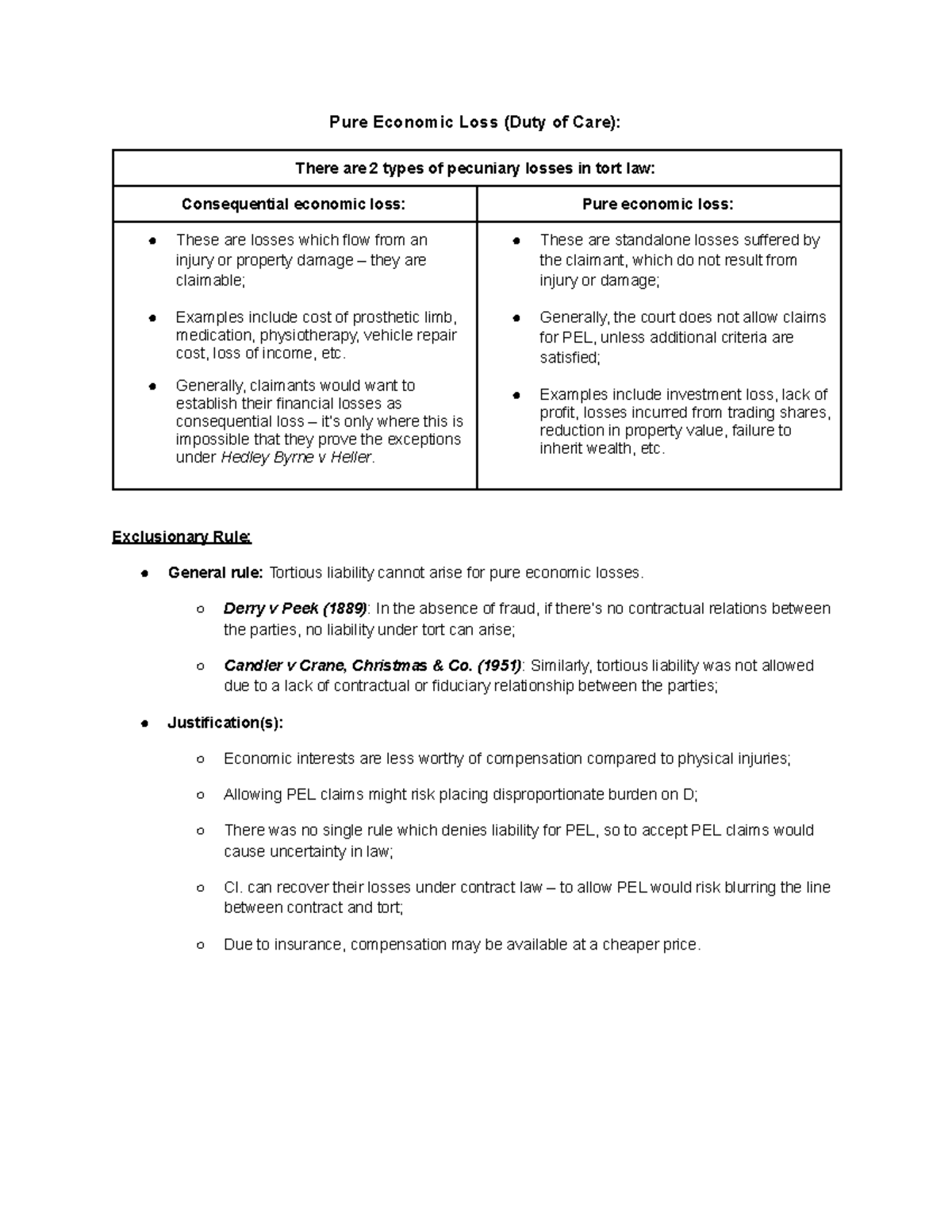 Pure Economic Loss and Duty of Care: Key Legal Principles and Cases ...