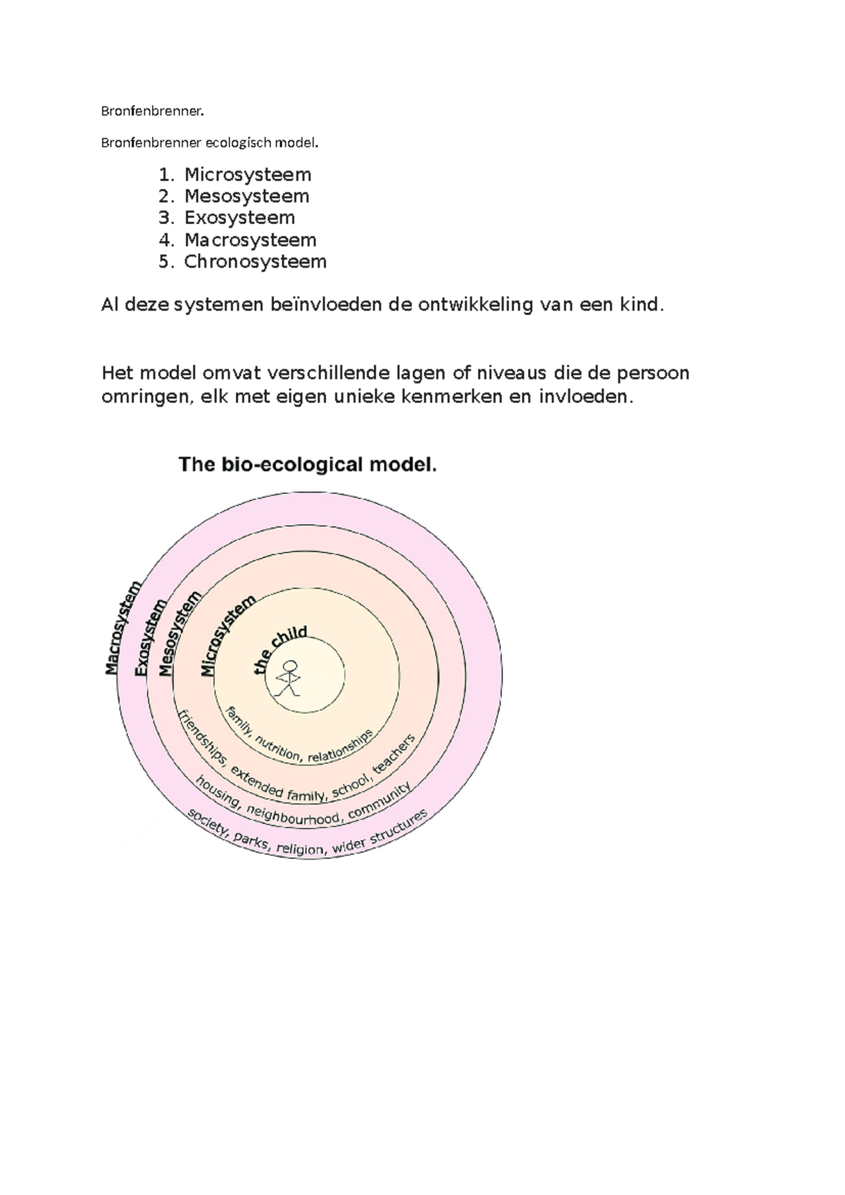 Samenvatting van Bronfenbrenner's Ecologisch Model in ...