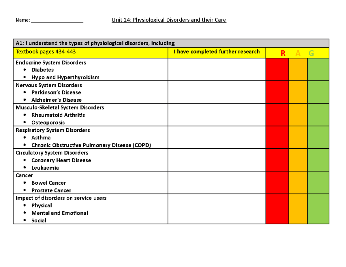 A1 Research Guide - essay work - Name: ____________________ Unit 14 ...