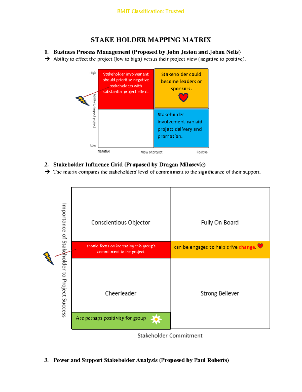 Stake holder mapping matrix - STAKE HOLDER MAPPING MATRIX 1. Business ...
