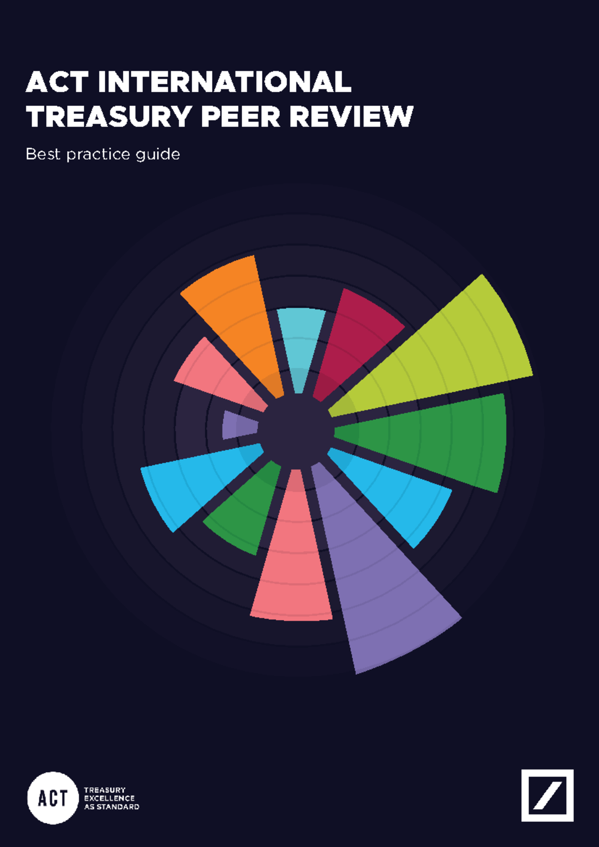 ACT INTERNATIONAL TREASURY PEER REVIEW: Best Practices and Findings ...