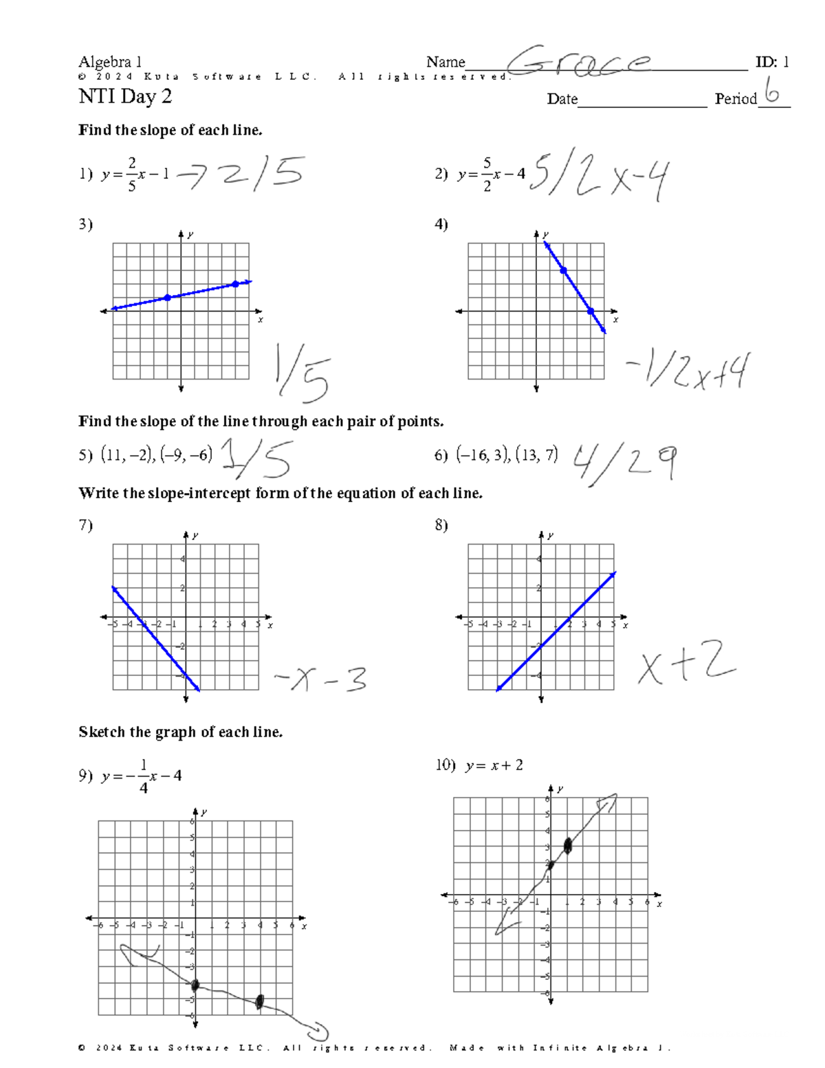 Algebra 1 NTI Day 2 Worksheet: Finding Slopes and Equations - Studocu
