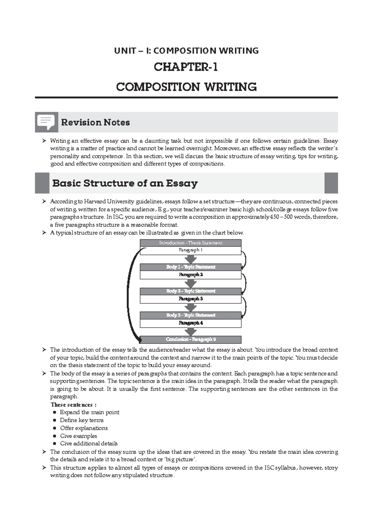 ISC-XII English Paper-1 Revision Notes: Composition & Directed Writing ...
