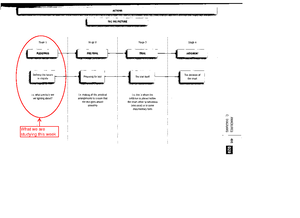 TIME Limit Calculation - Explained - CIVIL PROCEDURE - TIME LIMITS ...