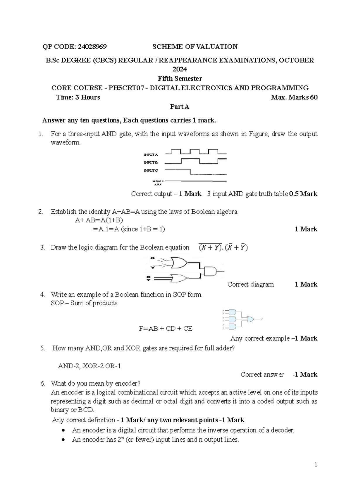 B.Sc PH5CRT07 Digital Electronics & Programming Exam QP - Oct 2024 - Studocu