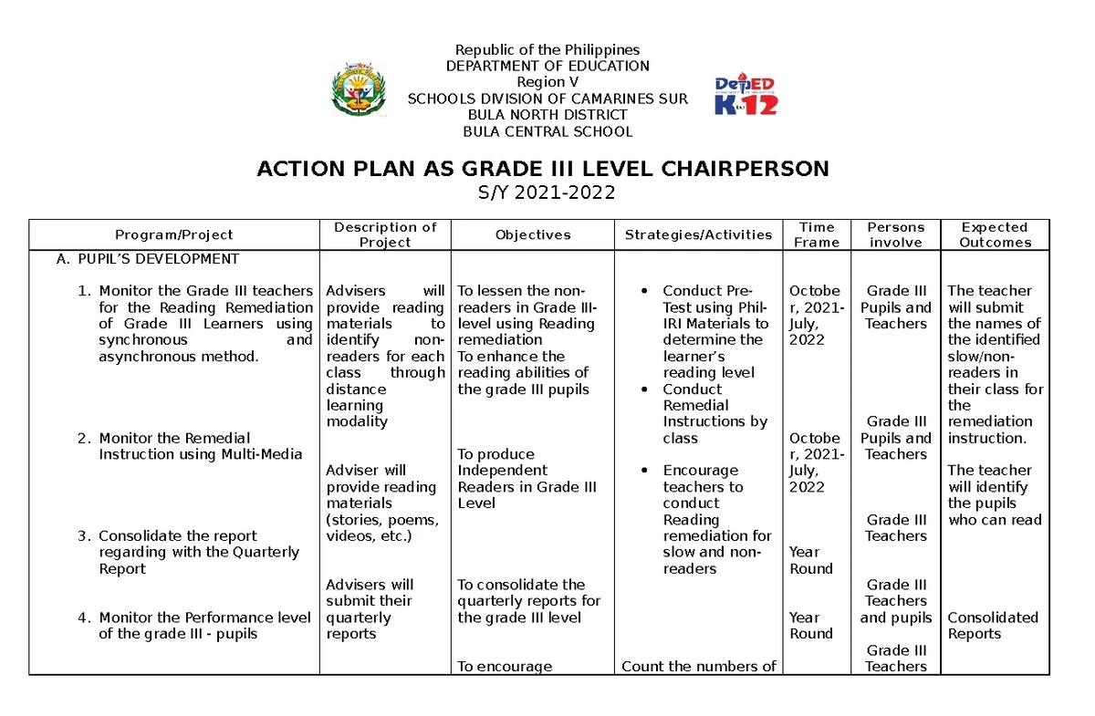 Lesson PLAN (MATH 1) - DETAILED LESSON PLAN DLP. No. Learning Area:Math ...