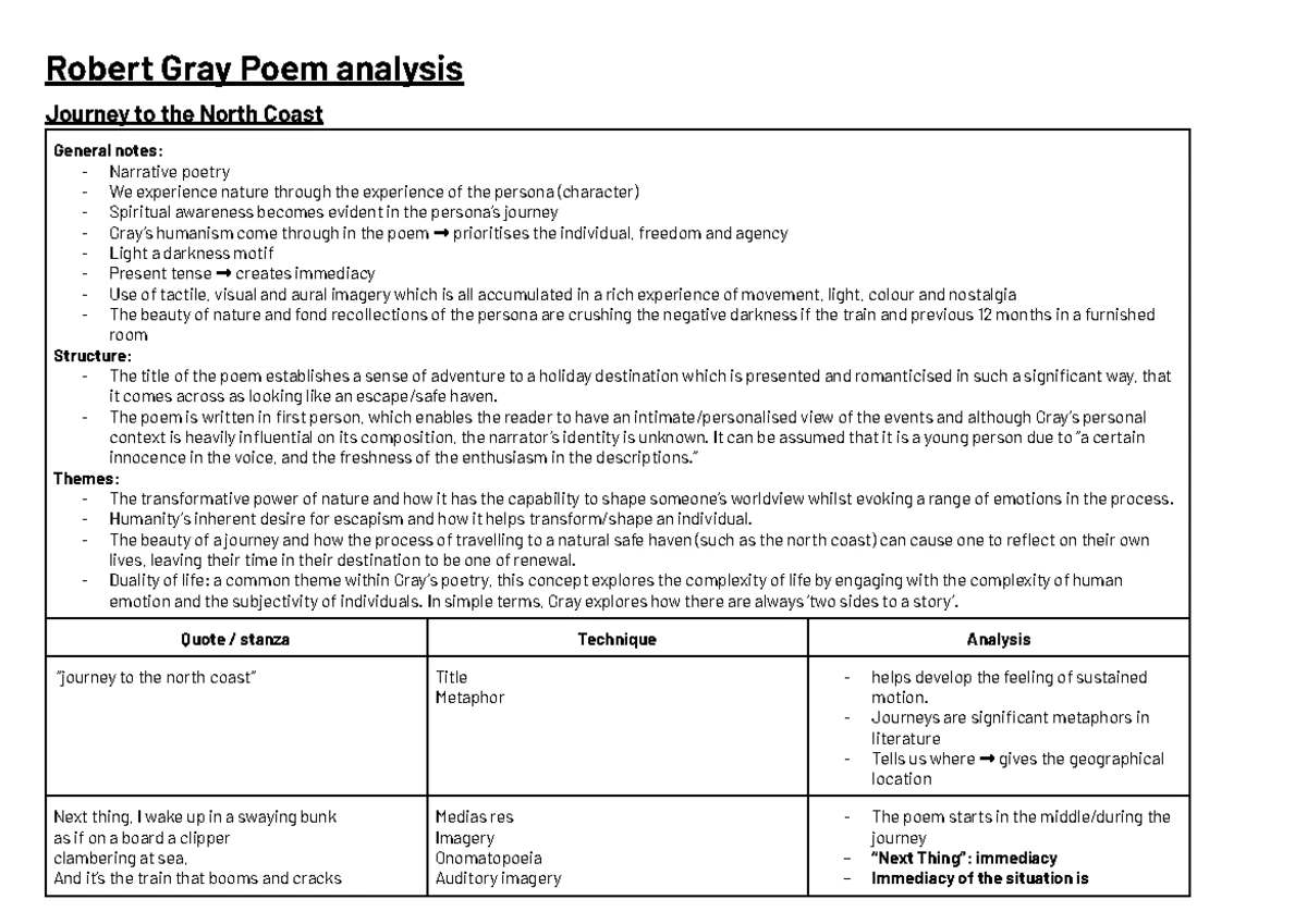 Poem of the Future of the Historical 7 - The trick to getting kids to ...