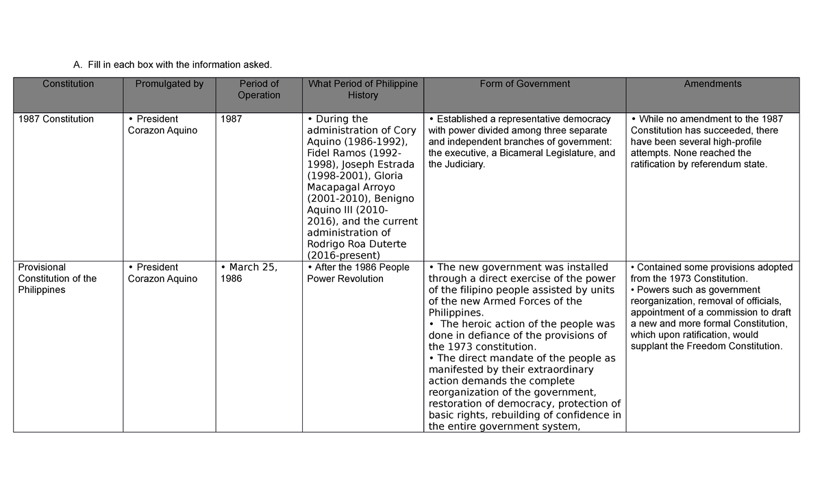 Eea - This is just an information with regards to the topic we've ...