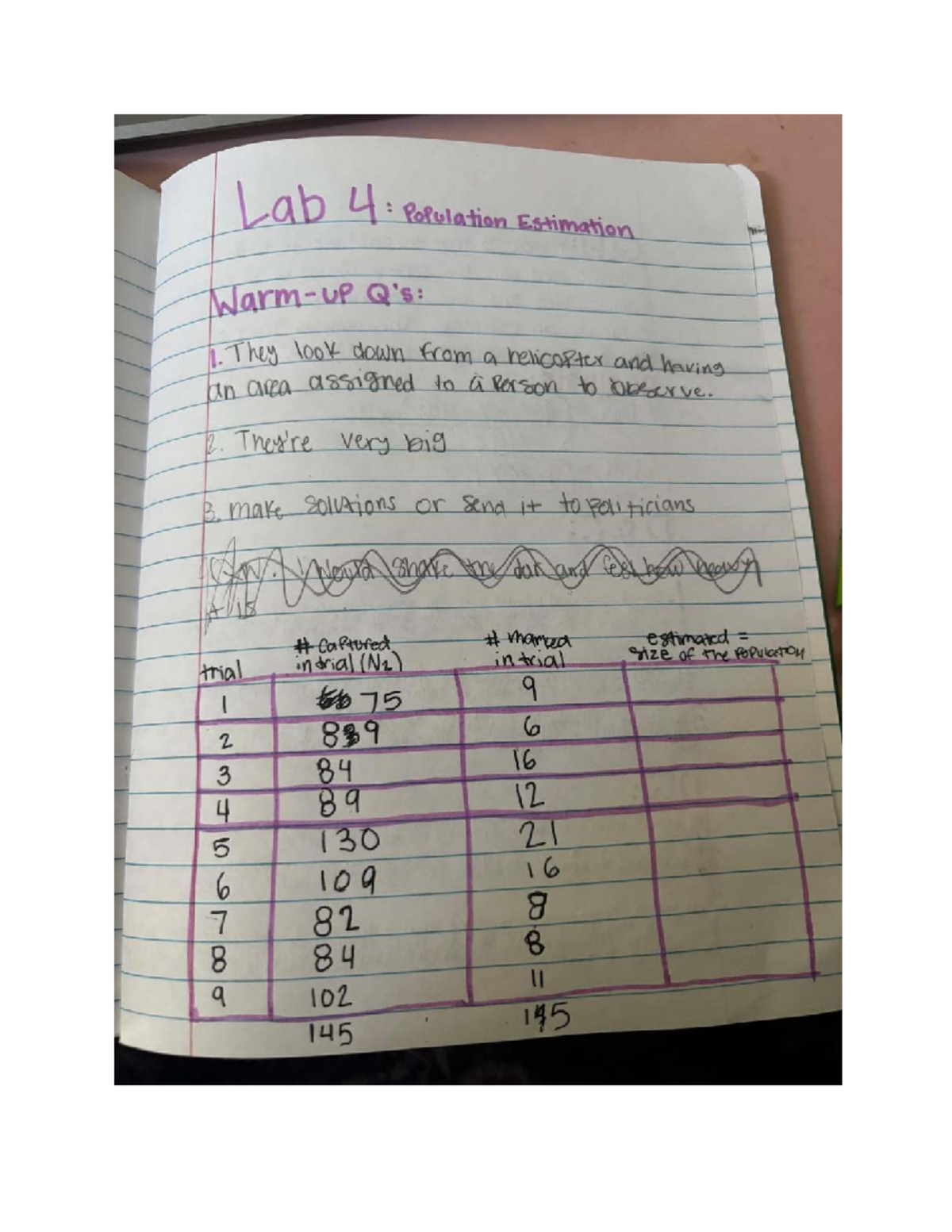 Lab 4: Population Estimation Techniques in MICS 1 - Studocu