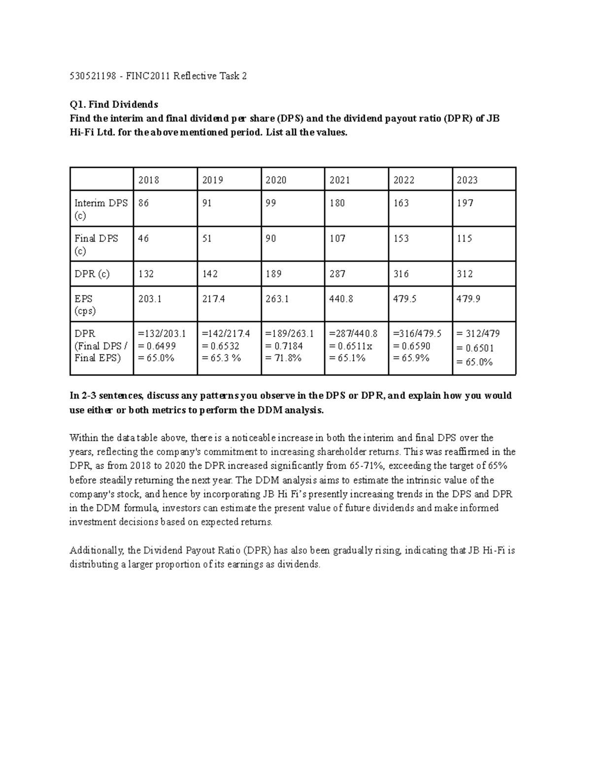 530521198 - FINC2011 Reflective Task 2: Dividend Analysis and DDM ...