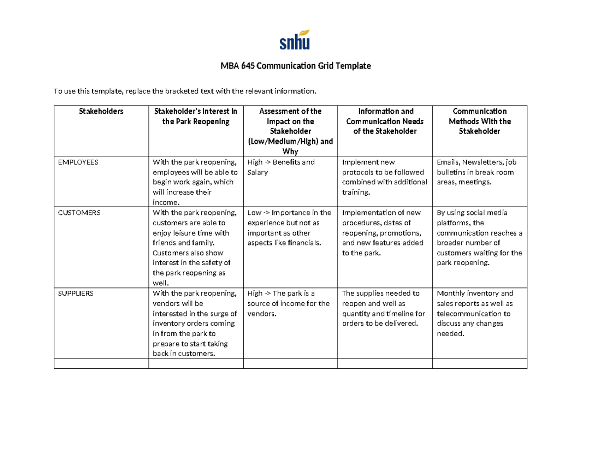 MBA 645 Module 2 Communication Plan: Stakeholder Engagement Strategy ...