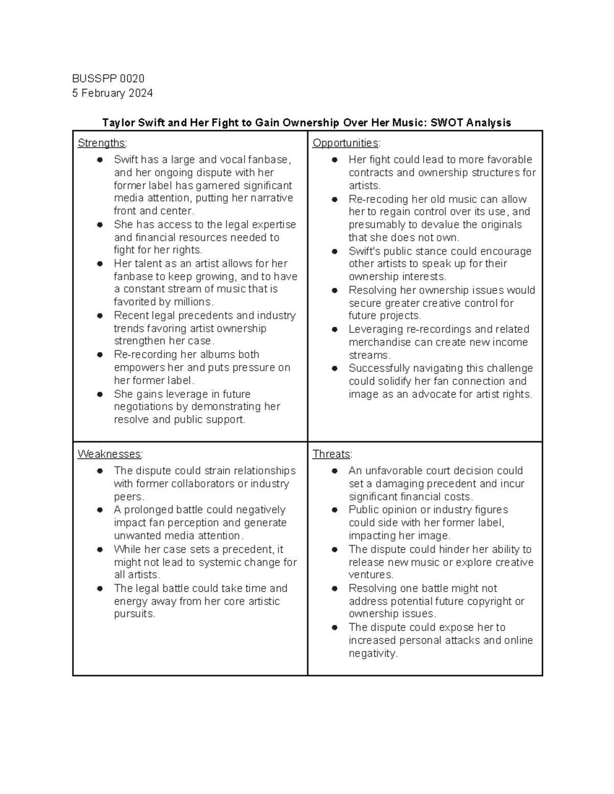 SWOT Analysis of Taylor Swift's Music Ownership Battle (BUSSPP 0020 ...
