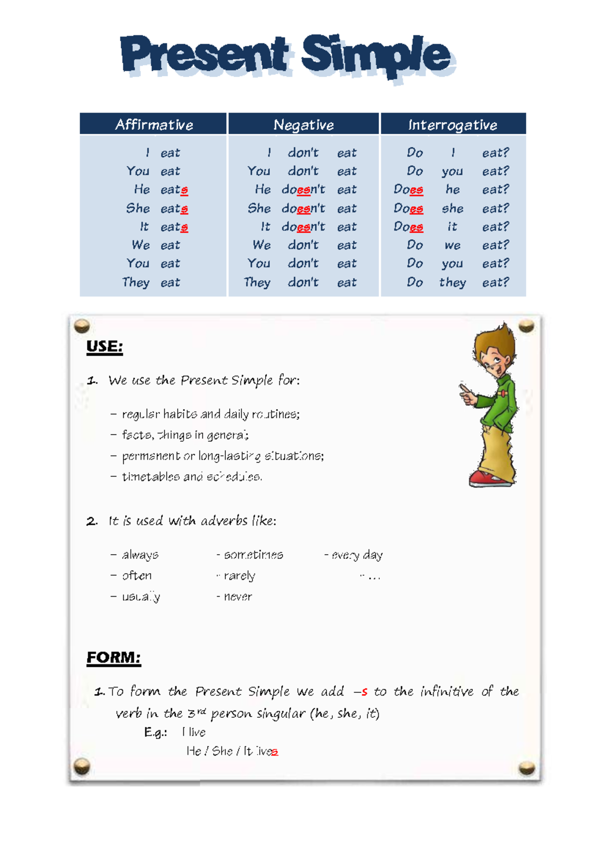 Present Simple Overview and Exercises for Your Online English Class ...