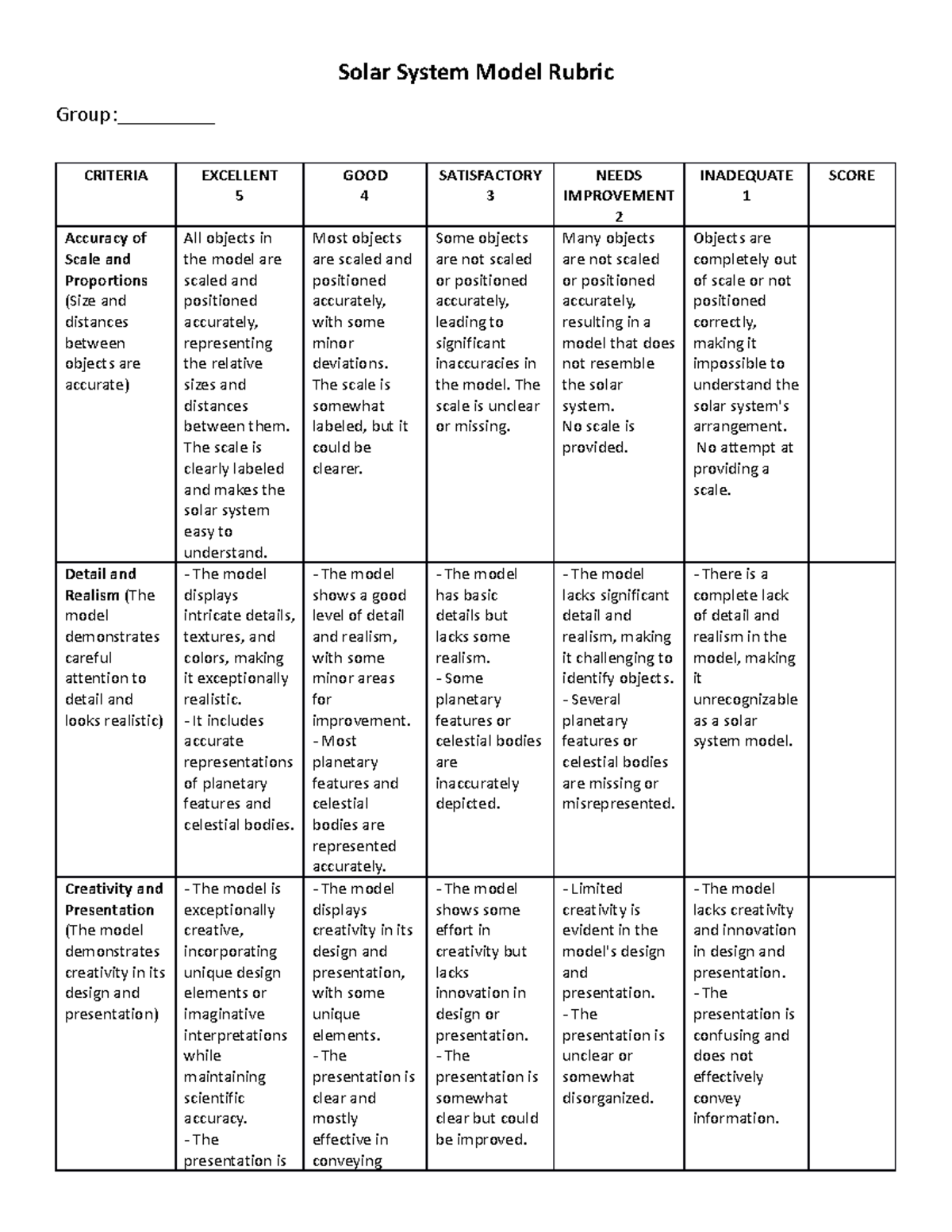 Solar System Model Evaluation Criteria - Discussion Rubric - Studocu