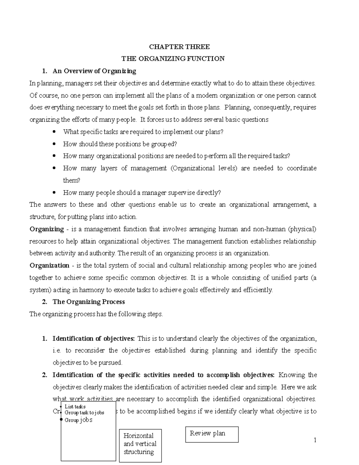 Ch - Introduction to Management - CHAPTER THREE THE ORGANIZING FUNCTION ...