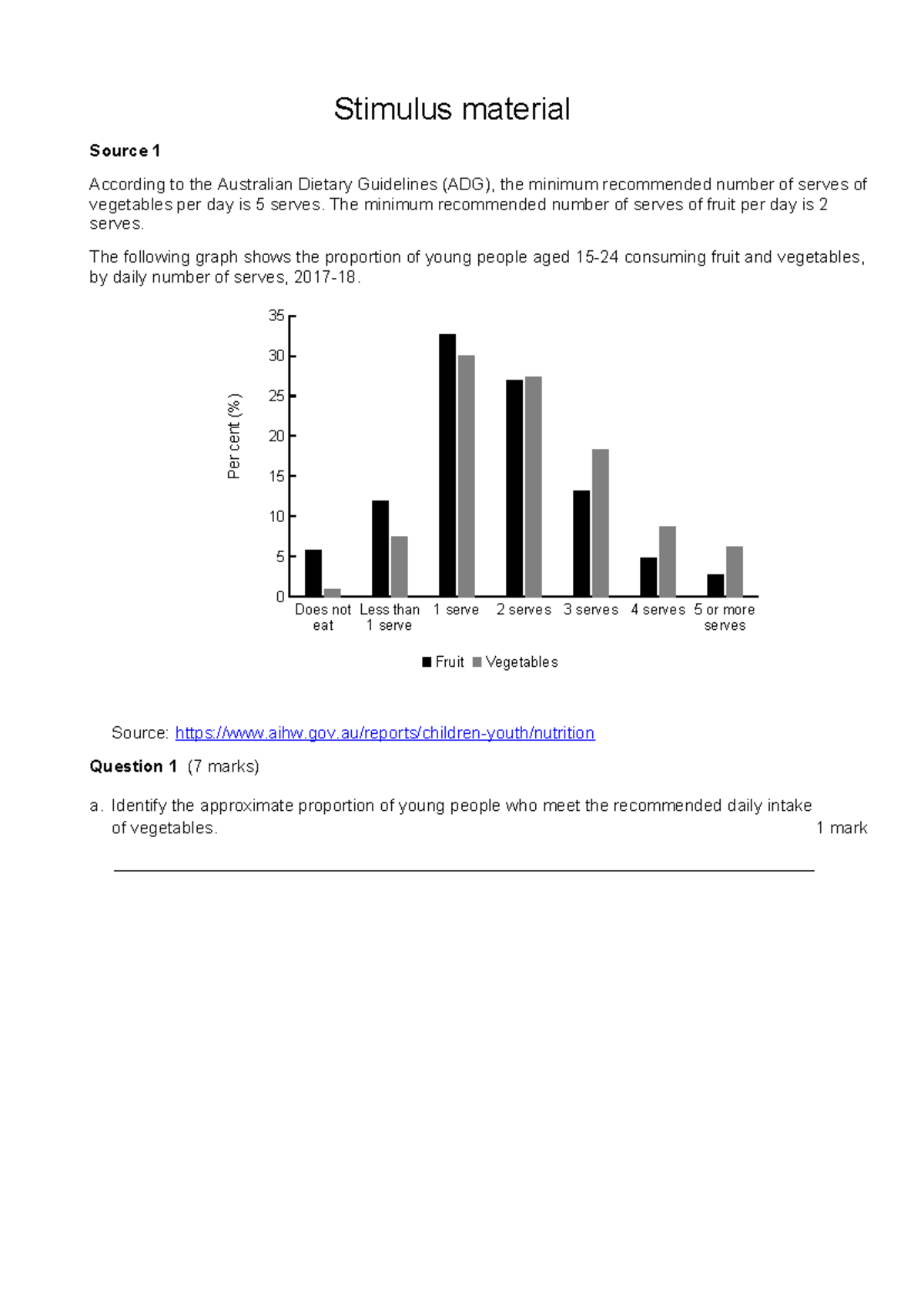 2025 U1 O3 Extended Response Practice SAC: Nutrition & Health Insights ...