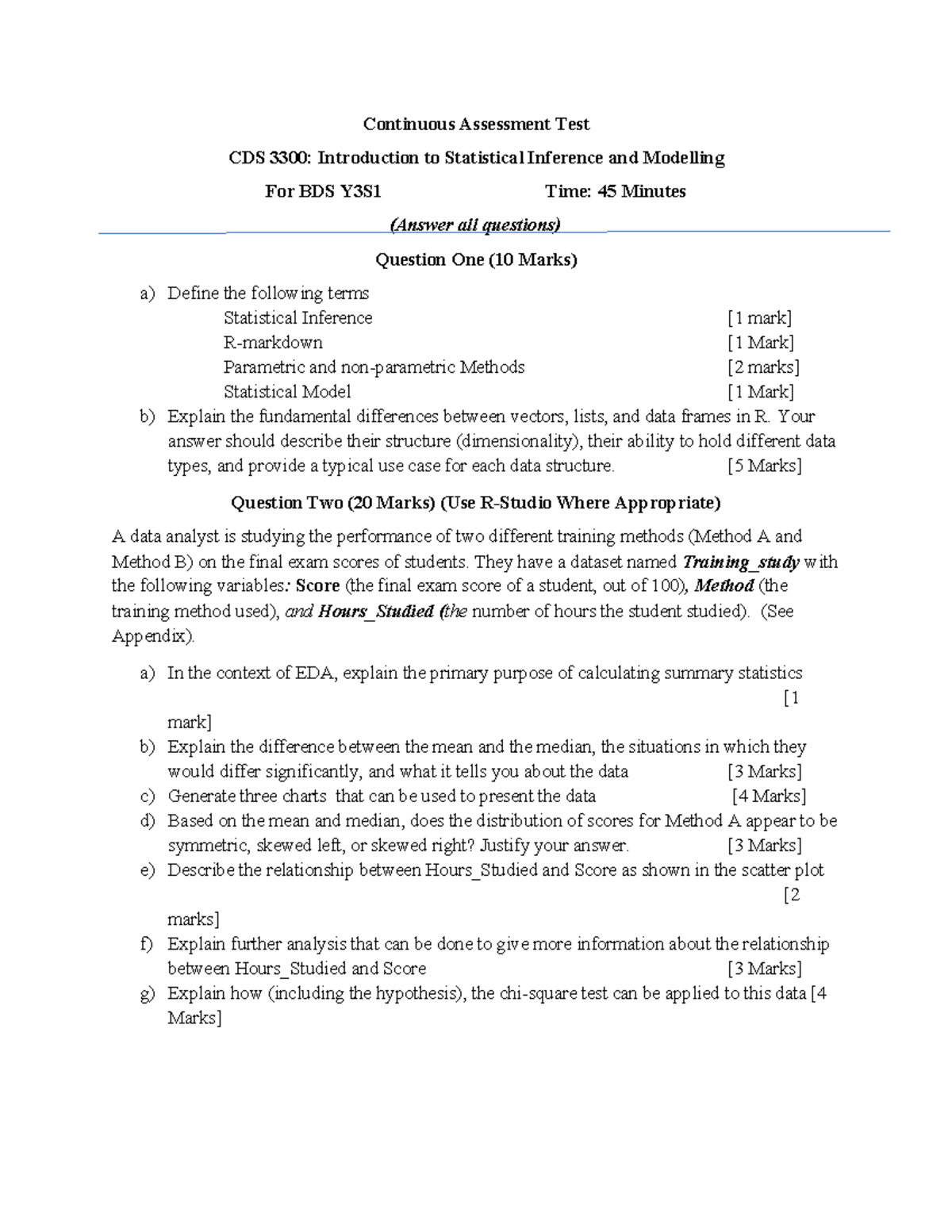 CDS 3300: Continuous Assessment Test on Statistical Inference and ...